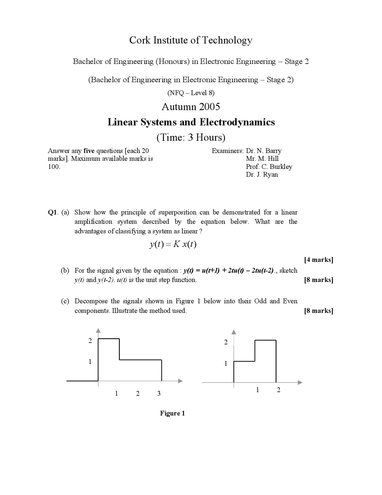 Discrete Signals Linear Systems And Electrodynamics Exam Docsity
