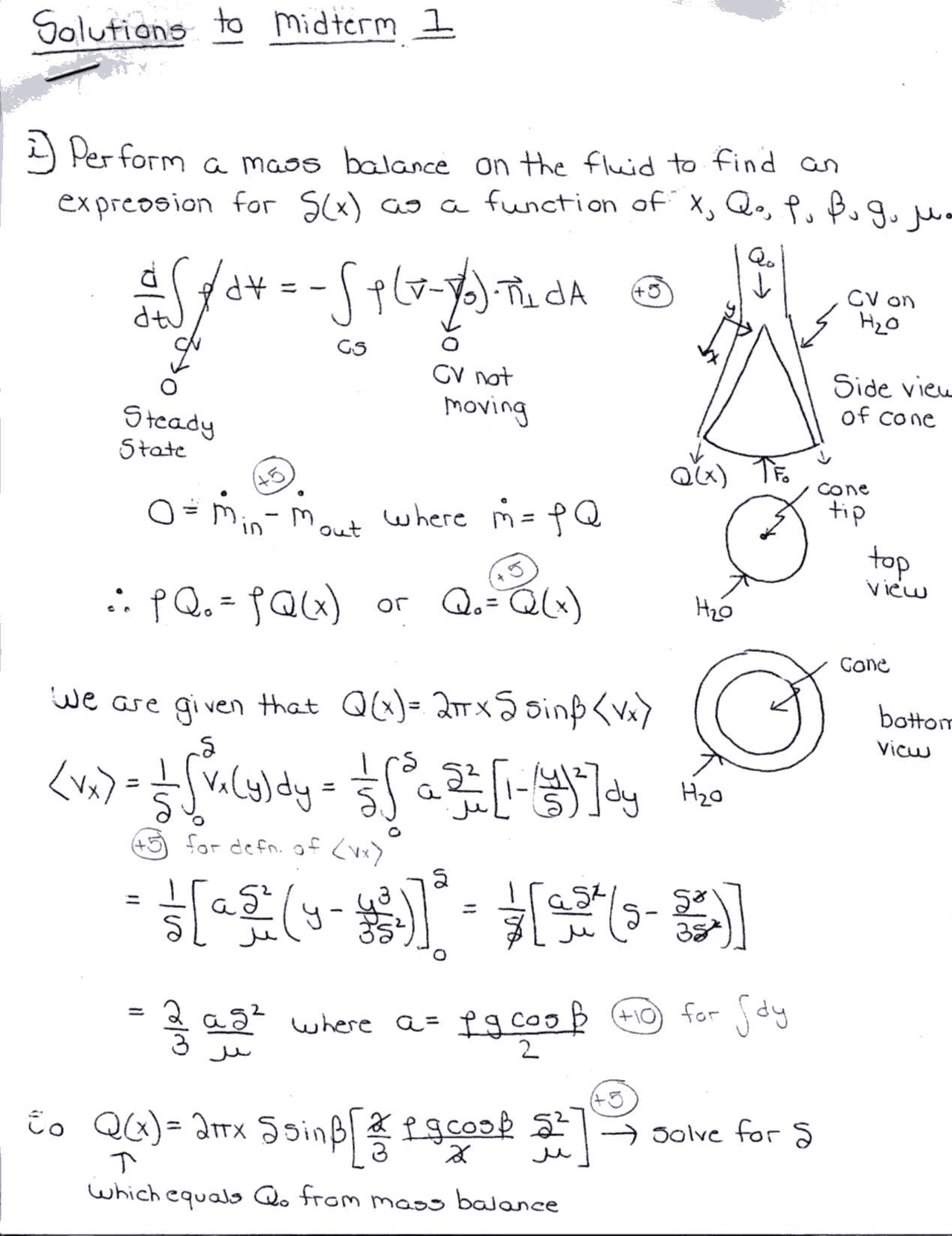 System Chemical Engineering Previous Solved Exam Docsity