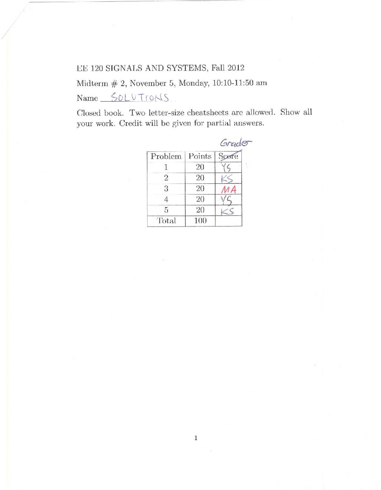 Bandwidth Signals And Systems Solved Exam Exams Signals And