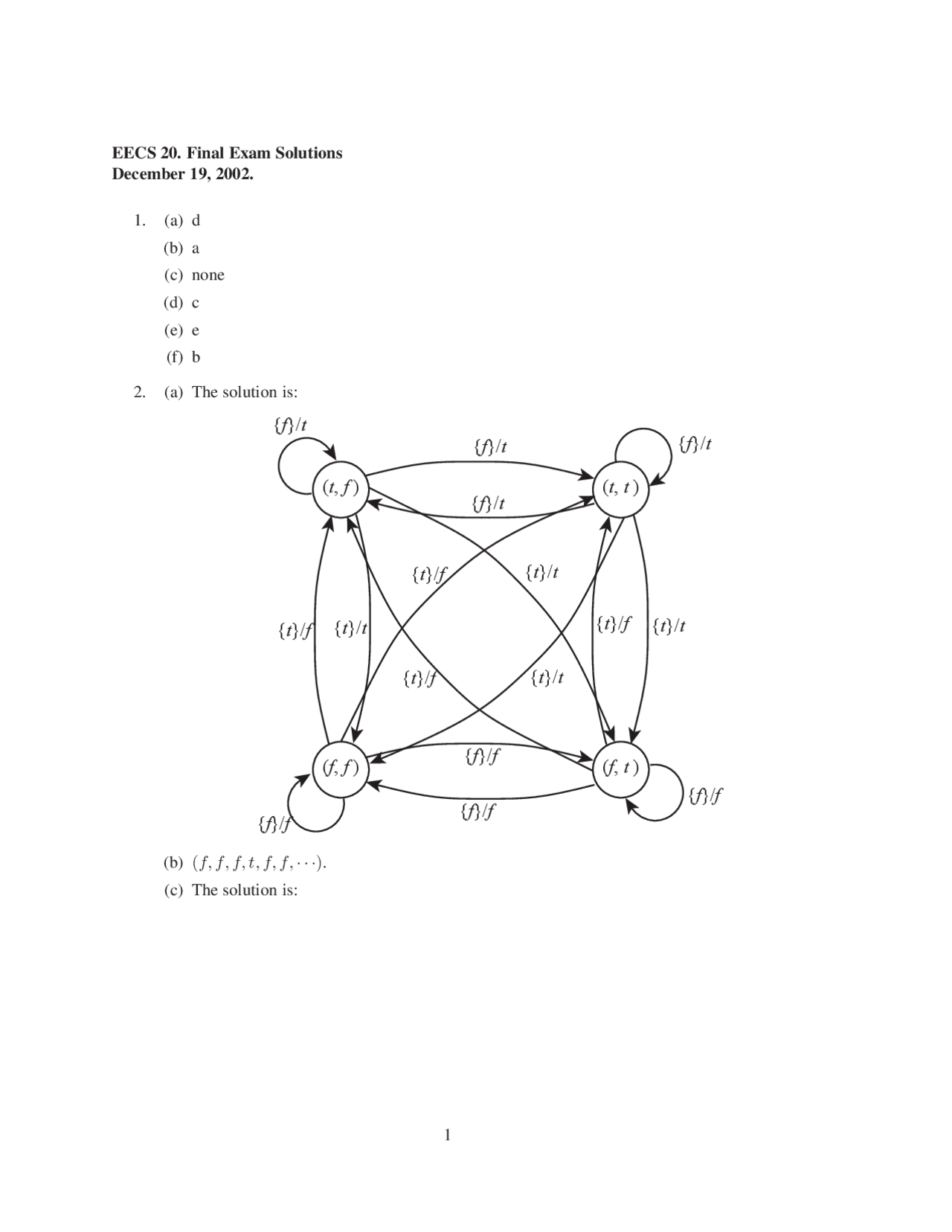 Discrete Time - Signals and Systems - Solved Exam - Docsity