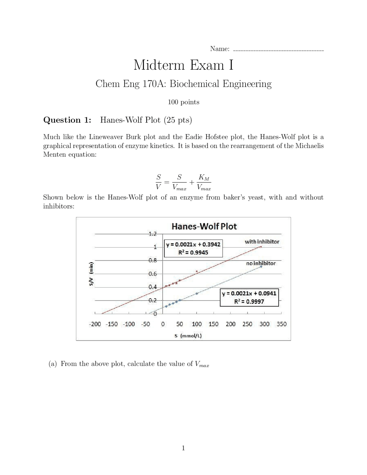 Graphical Representation - Chemical Engineering - Previous Exam - Docsity