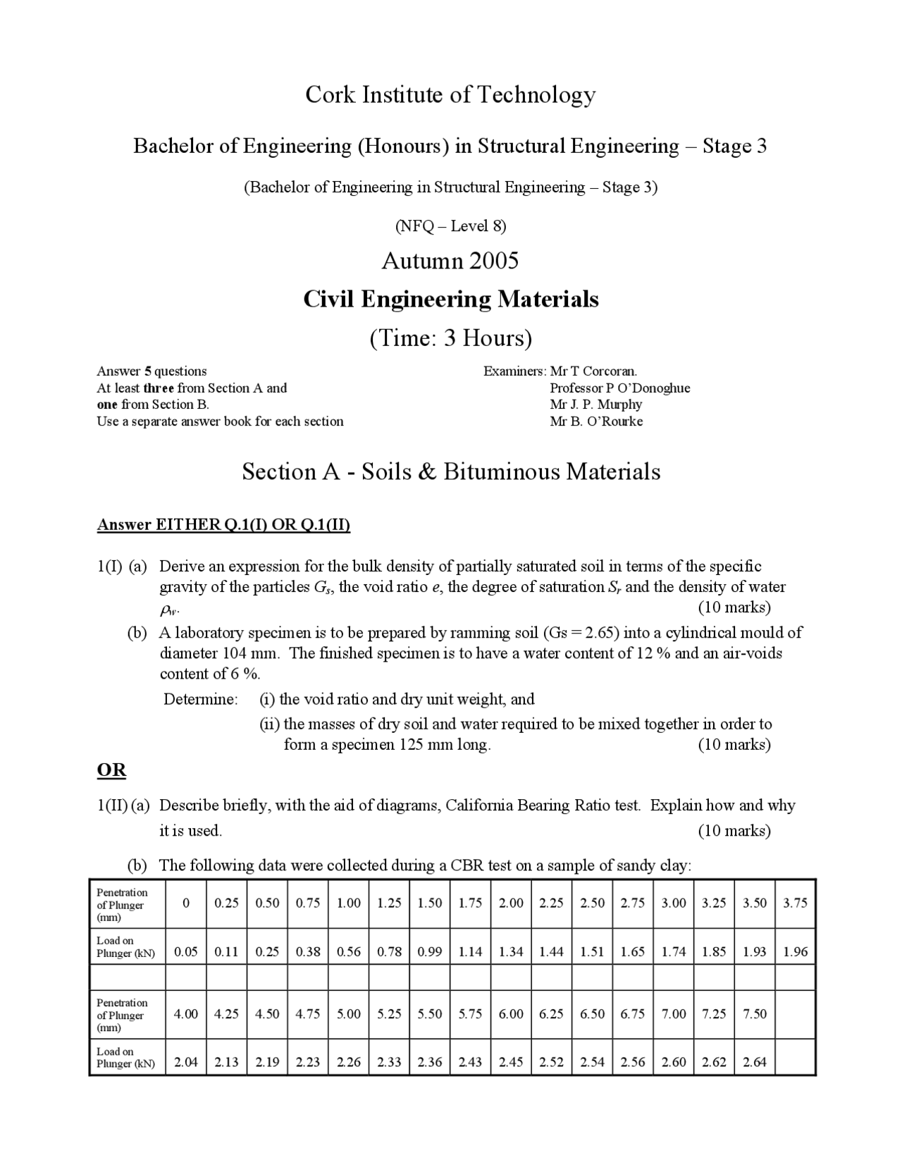 Density of Water - Civil Engineering Materials - Past Exam | Exams Civil Engineering | Docsity