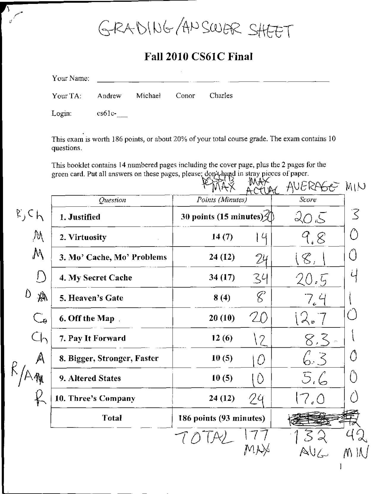 Sentence Justification Machine Structures Solved Exams Docsity