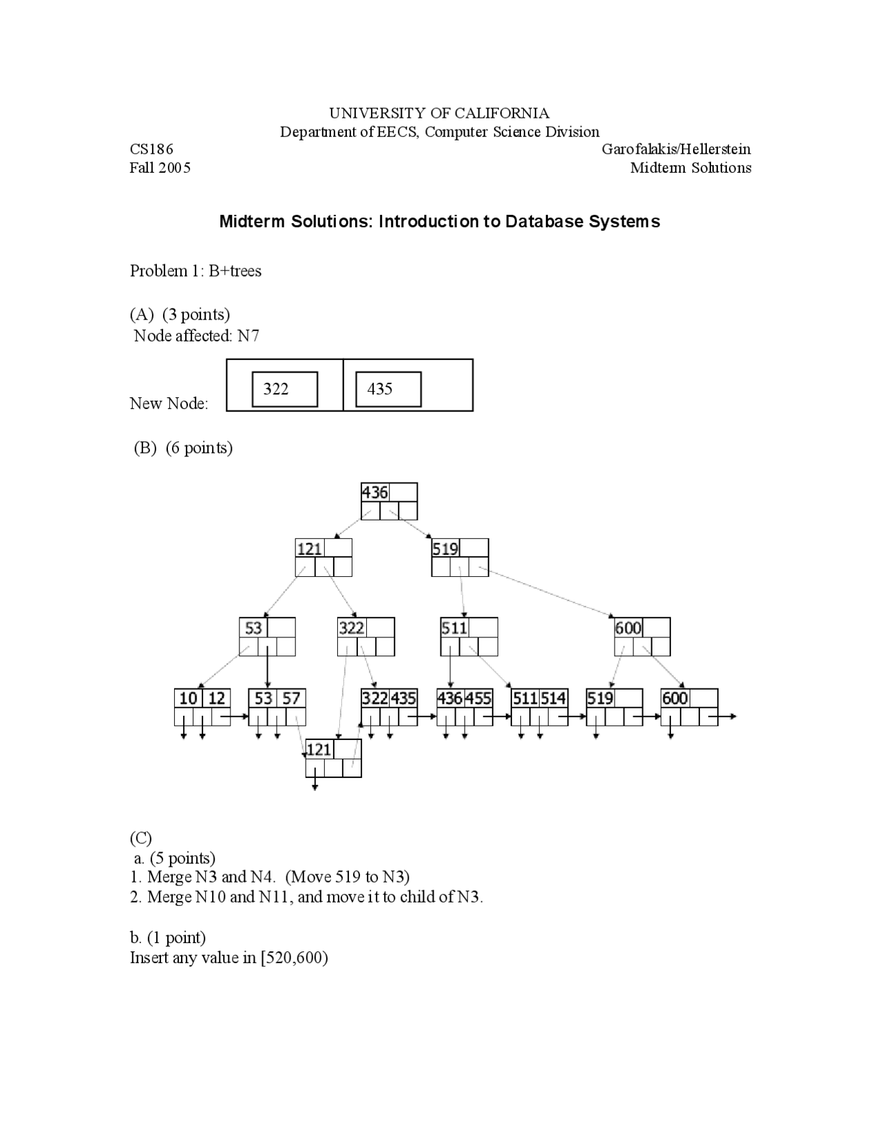 Memory Required Introduction To Database Systems Solved Exams Docsity