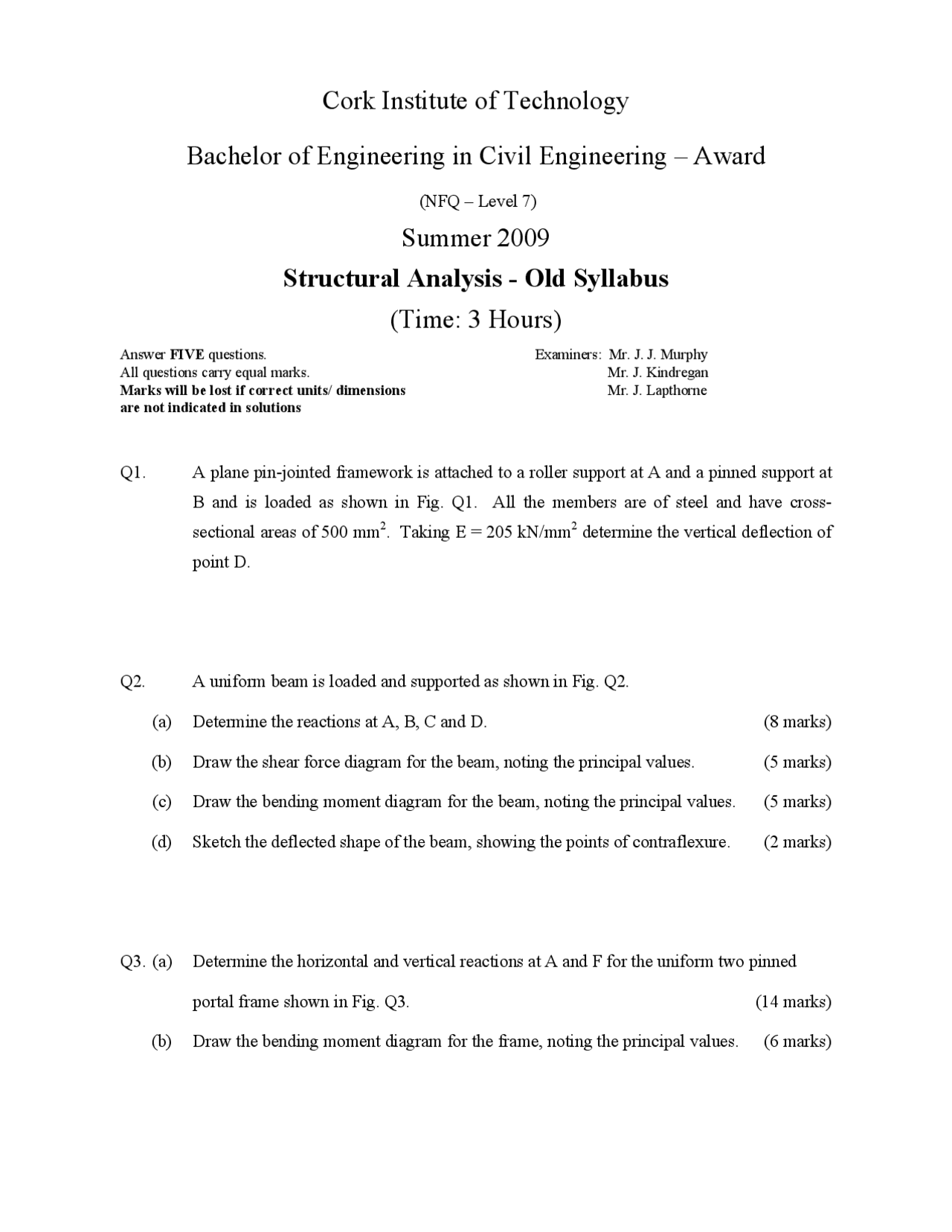 Shear Force Diagram Structural Analysis Old Exam Paper Docsity