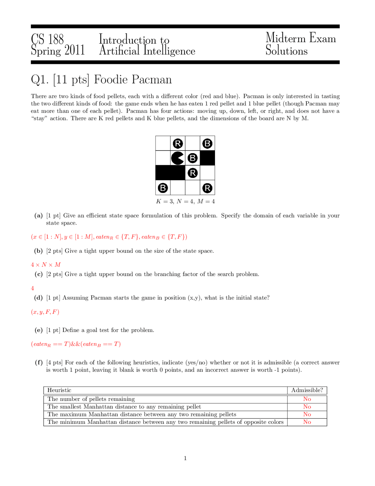 Goal Test Introduction To Artificial Intelligence Solved Exams Docsity