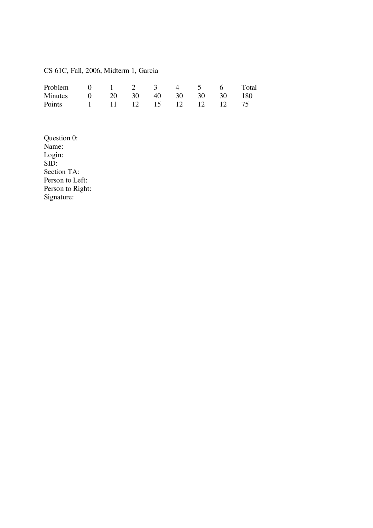 Pseudo Instructions Machine Structures Exams Docsity