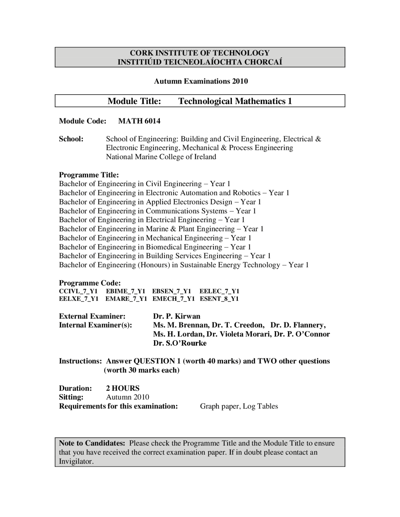 Partial Fractions Technological Mathematics Old Exam Paper Docsity
