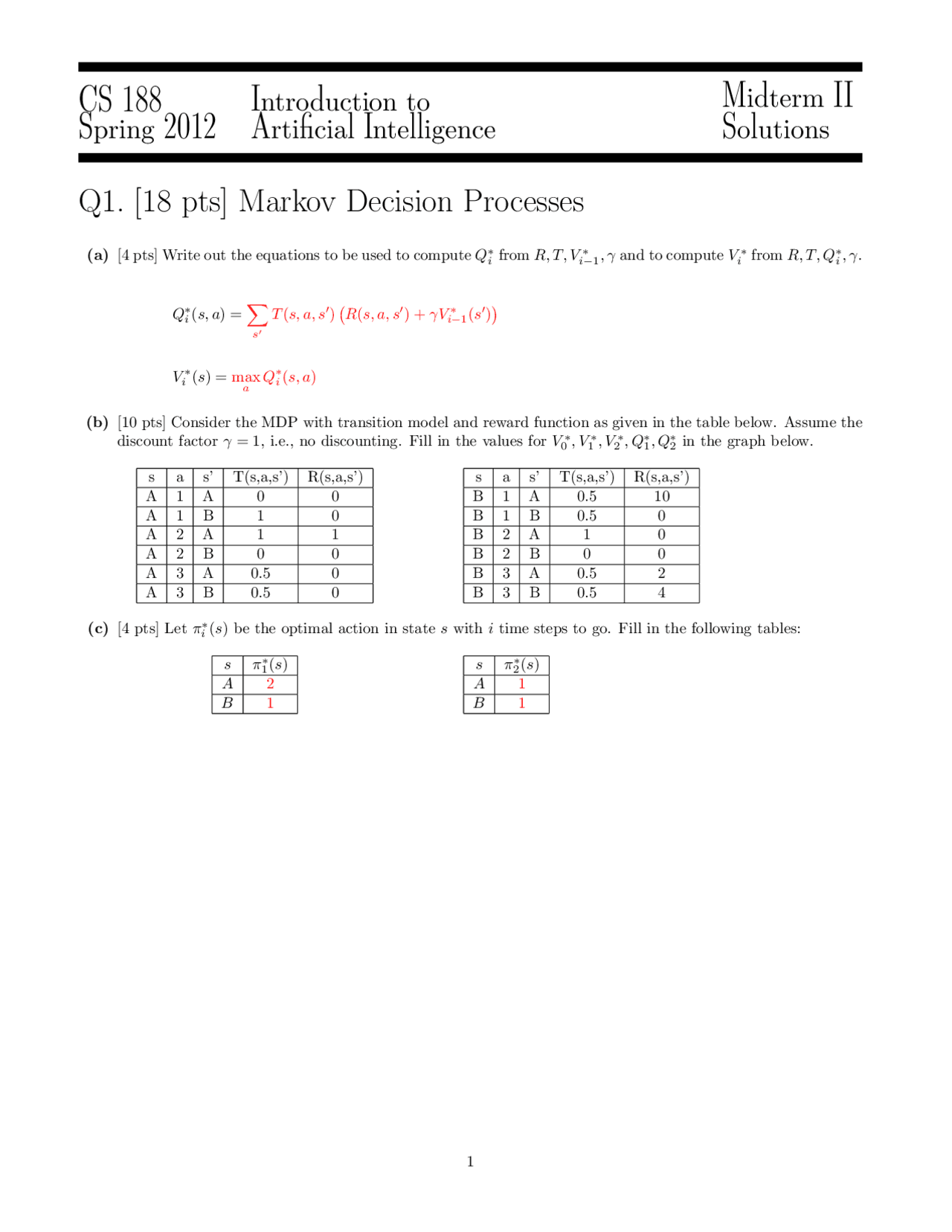 Optimal Policy Introduction To Artificial Intelligence Solved Exams