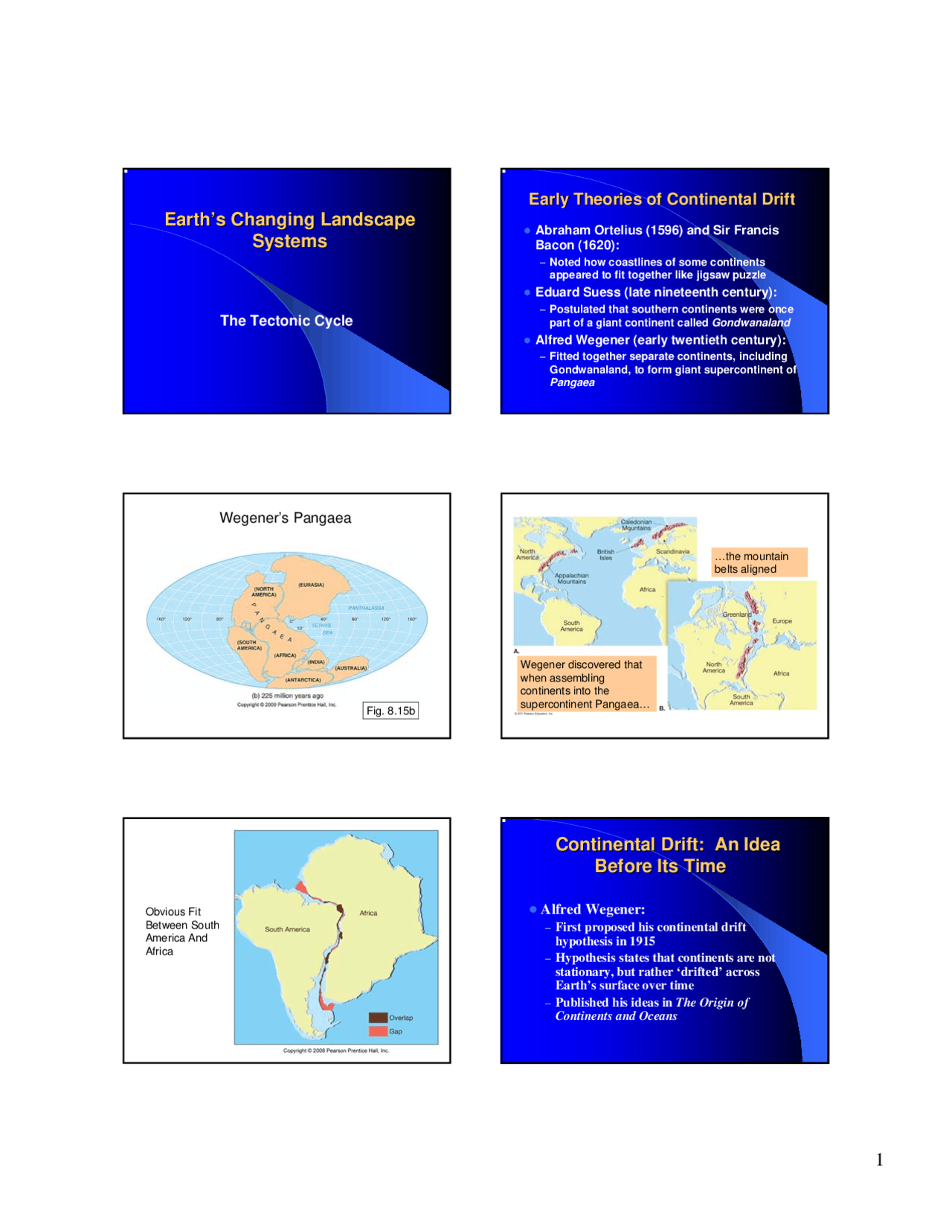 Earth's Changing Landscape Systems - The Tectonic Cycle | GEOL 1340 - Docsity