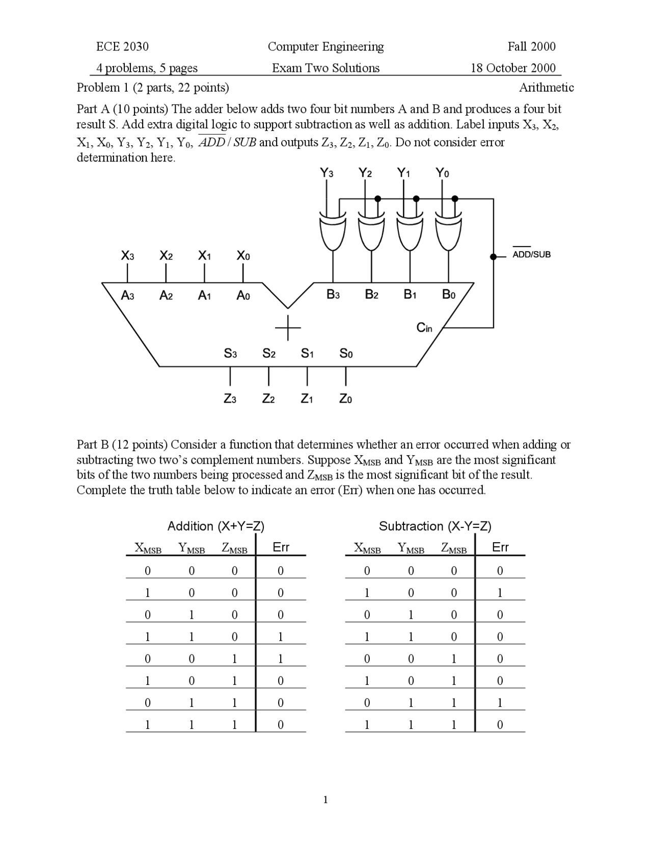 Describing its Behavior - Computer Engineering - Solved Exam | Exams Computer Science | Docsity