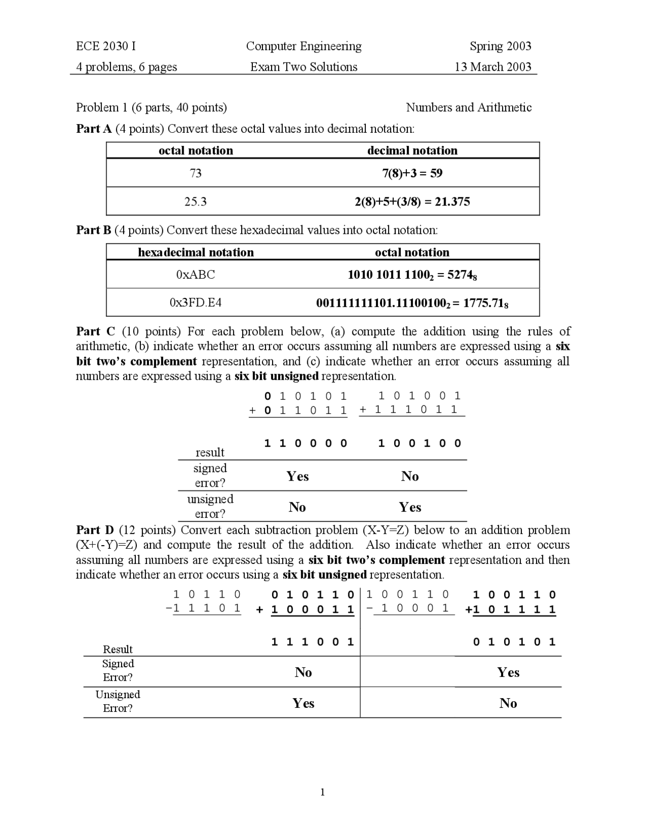 Extra Digital Logic Computer Engineering Solved Exam Docsity