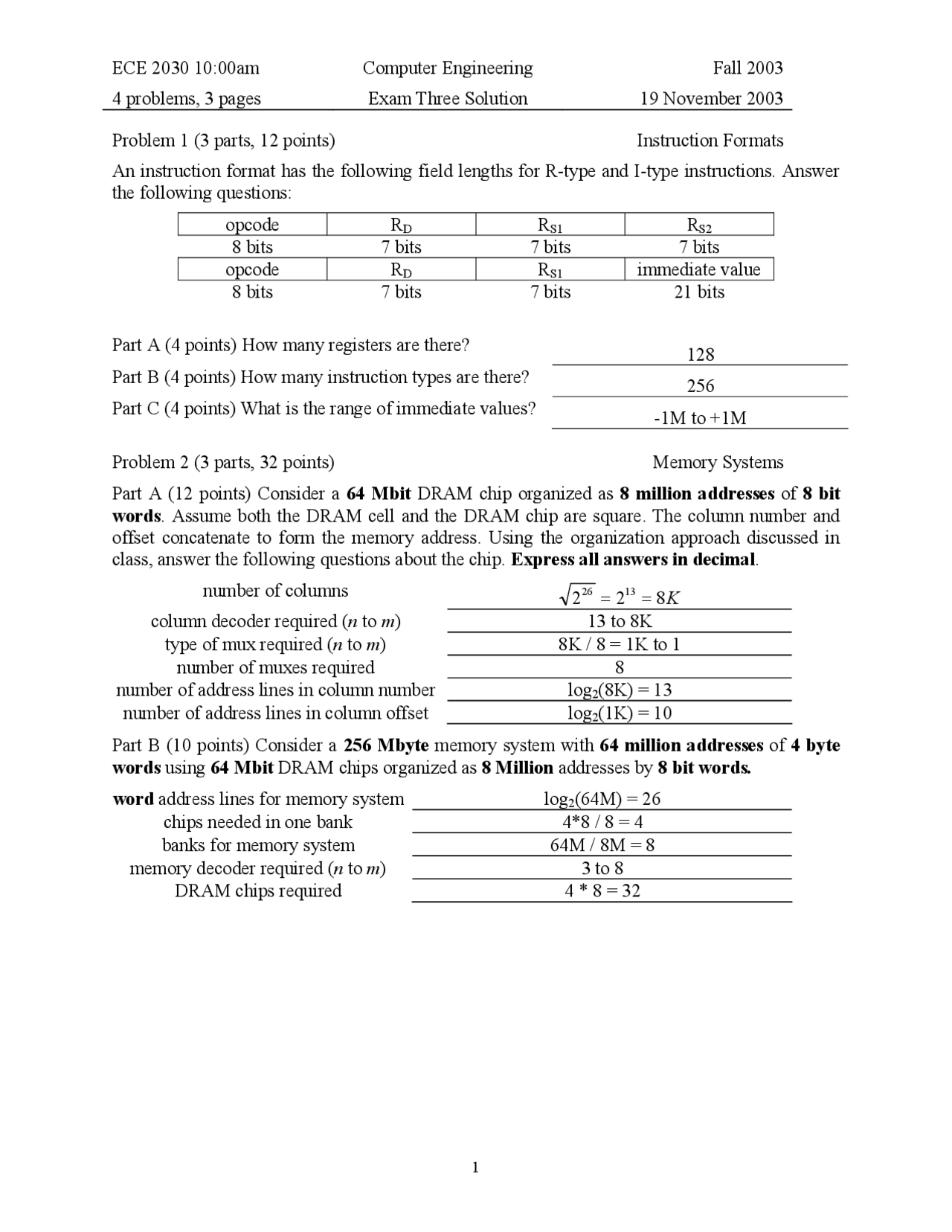 Indicate Bit Computer Engineering Solved Exam Docsity