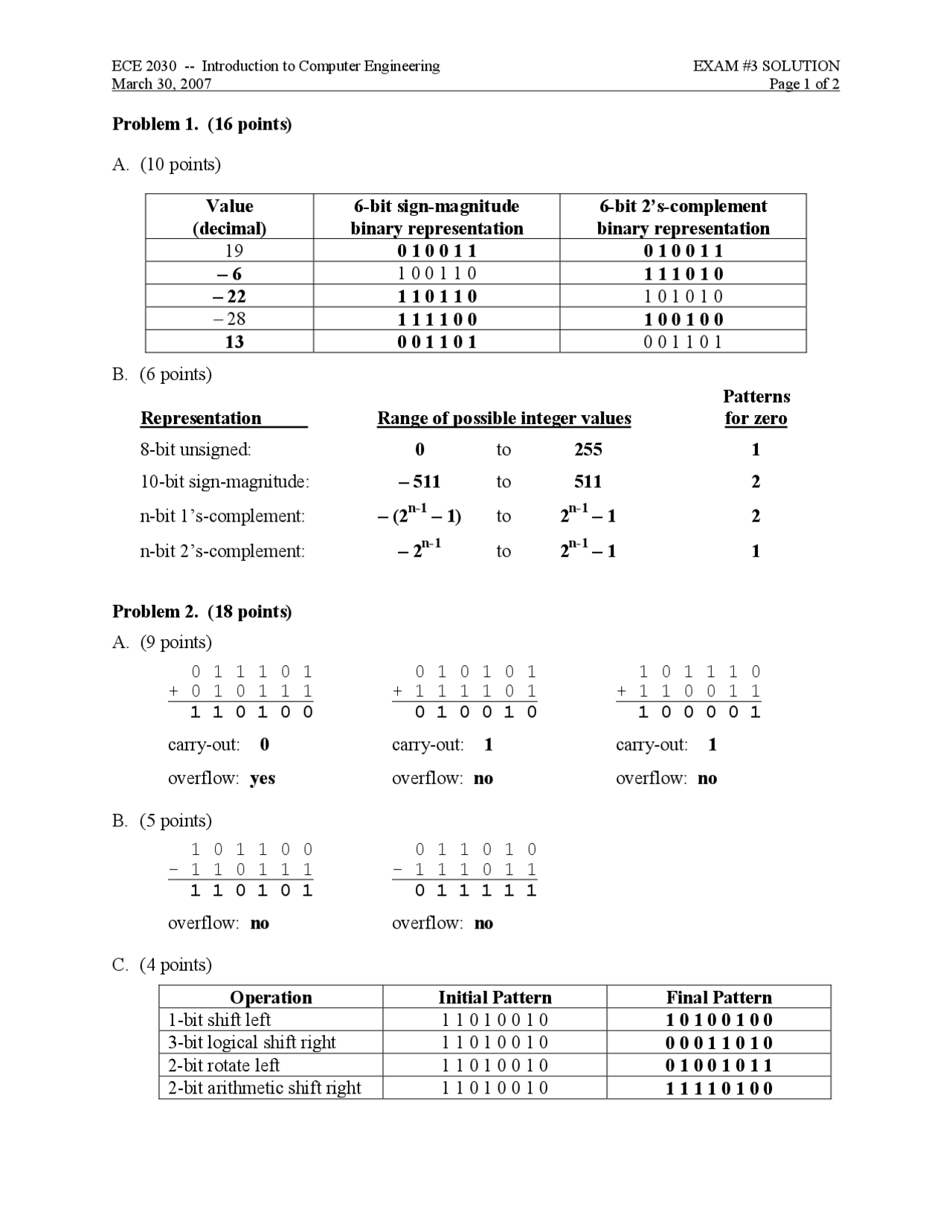 Takes Precedence - Computer Engineering - Solved Exam - Docsity
