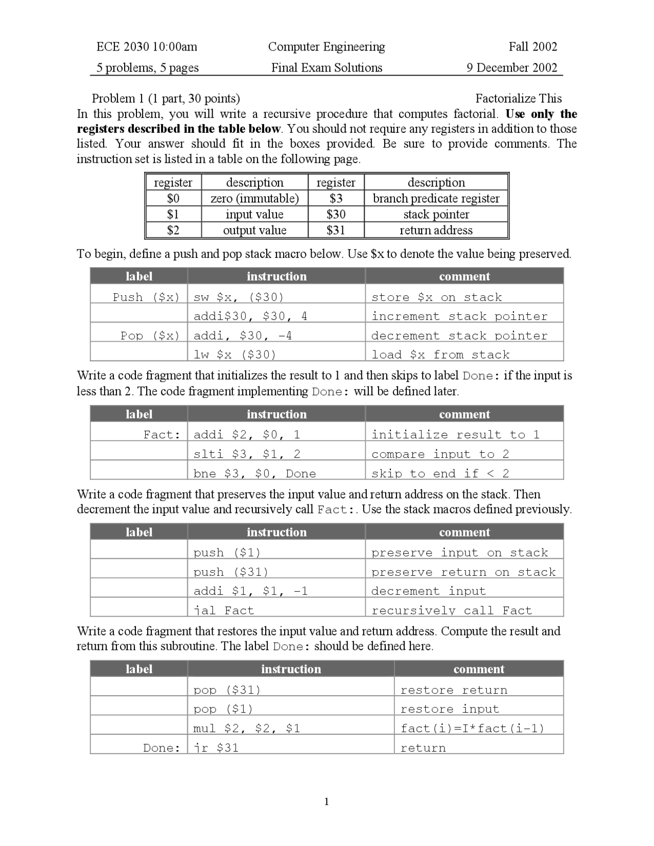 Instruction Set Computer Engineering Solved Exam Docsity