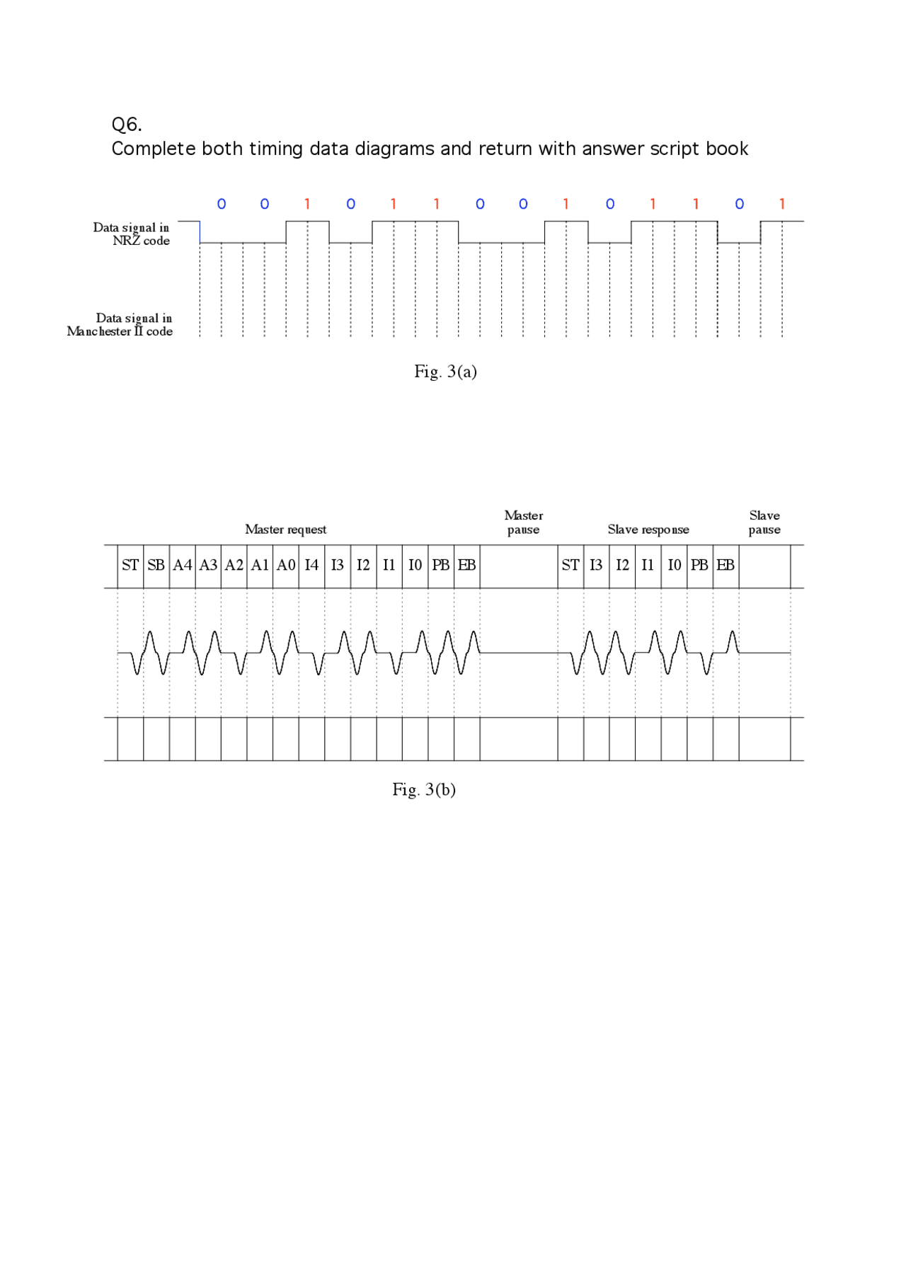 Nrz Code - Automation - Exam | Exams Automatic Controls | Docsity