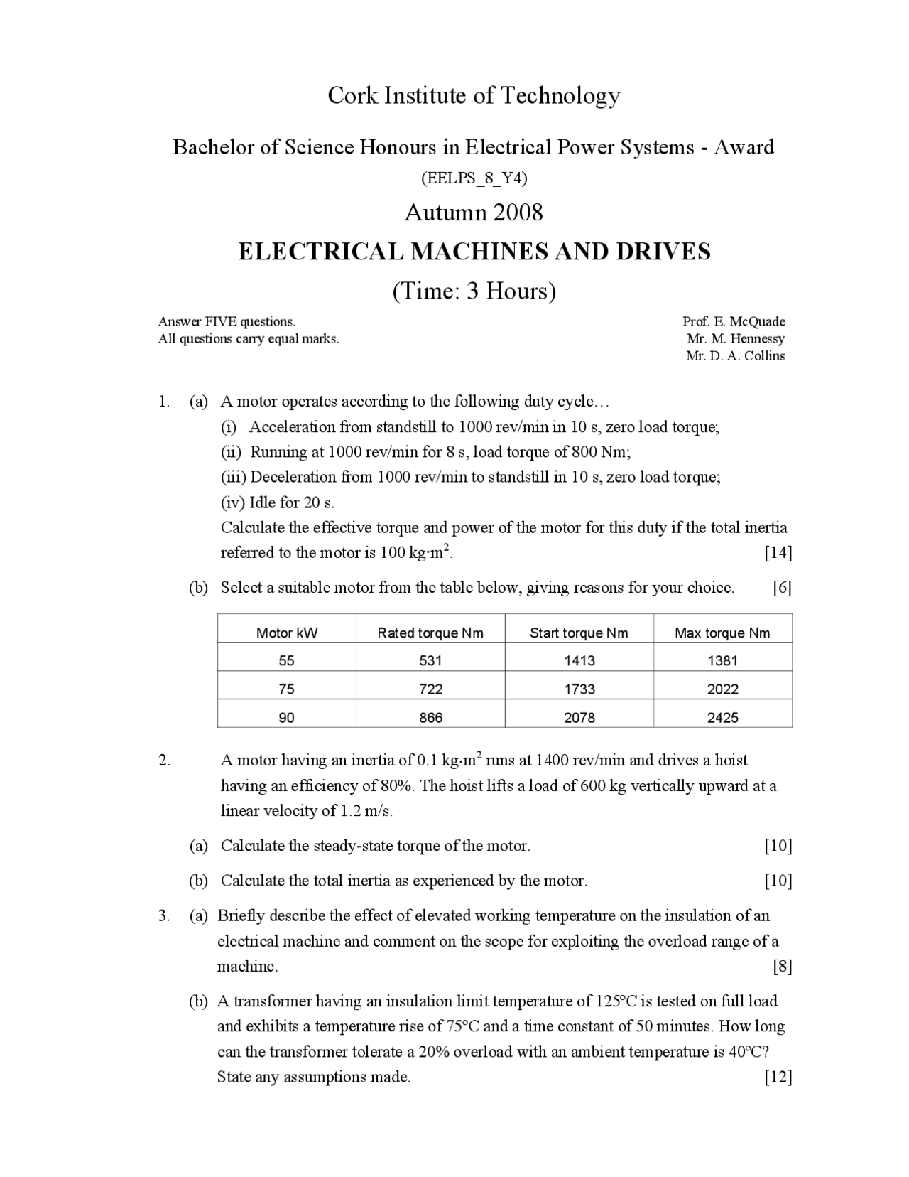 Total Inertia Electrical Machines And Drives Exam Docsity