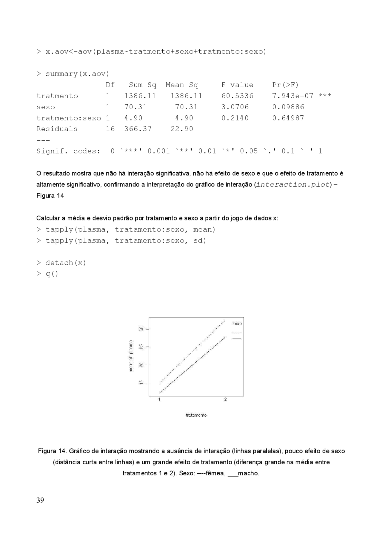 Bioestatistica Usando R - Apostilas - Estatística Parte3 - Docsity