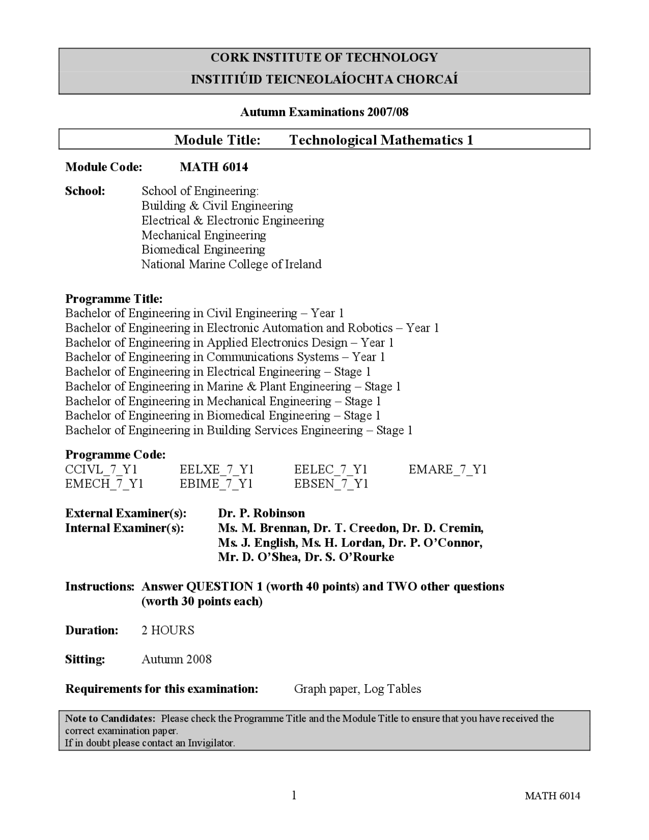 Slope Technological Mathematics Past Exam Paper Docsity