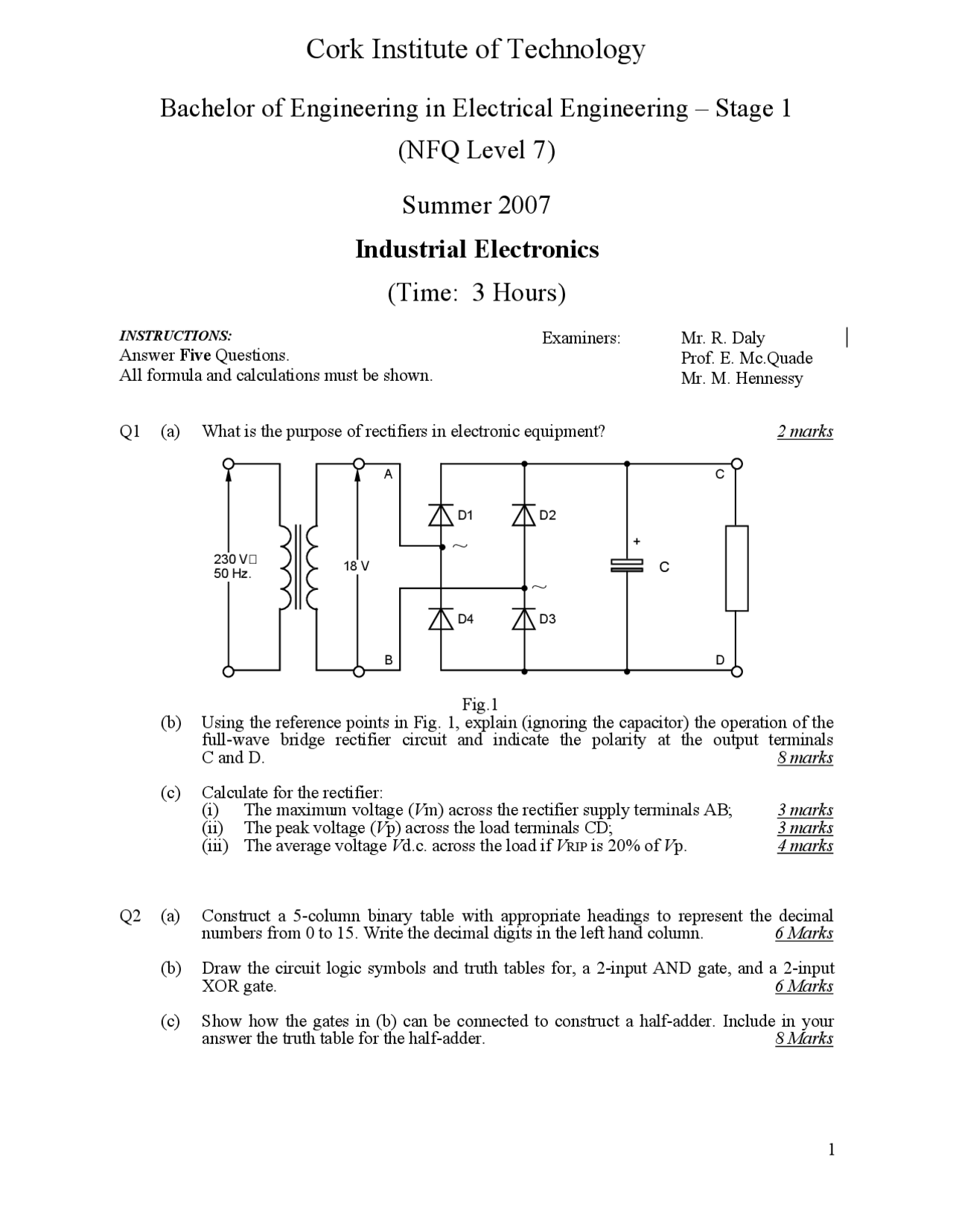 Reference Points Industrial Electronics Past Exam Paper Docsity