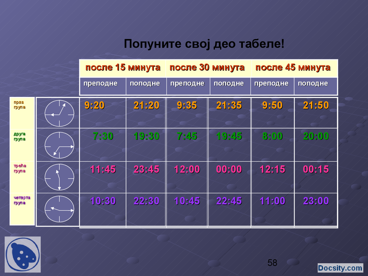 Geometrija- Slajdovi- Metodika matematika- FASPER Part4 | Slajdovi ...