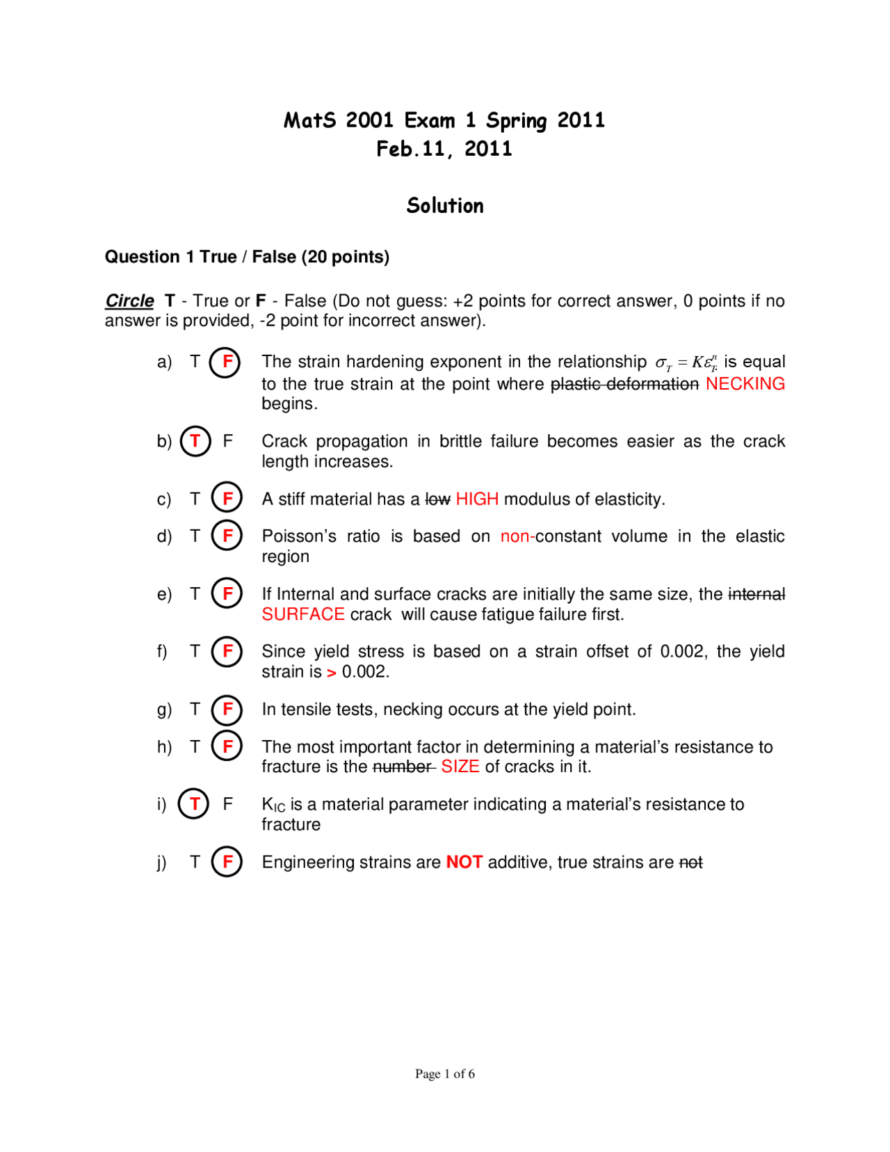 Exam With Solution Introduction To Science Of Engineering Materials
