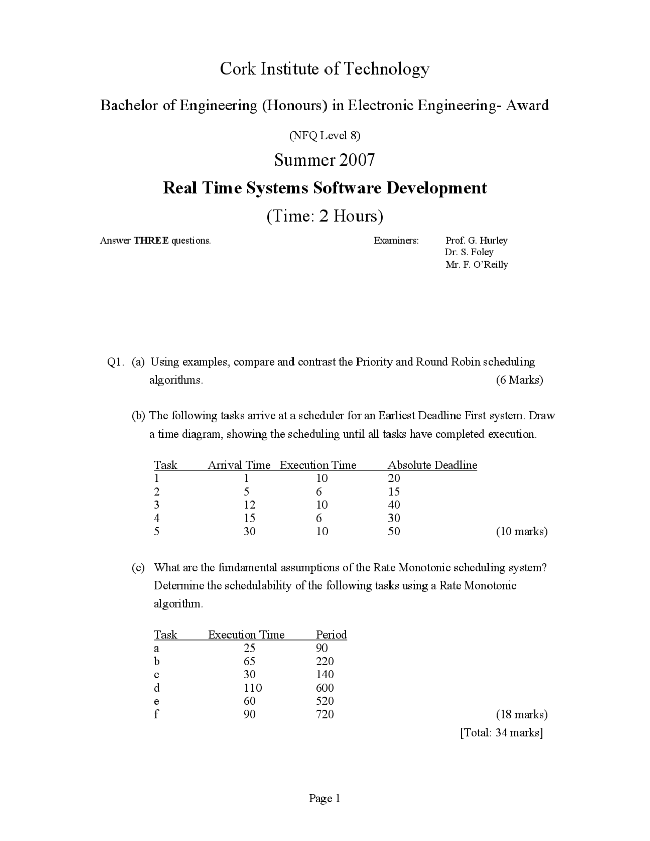 Exam Questions for Electronic Engineering Students: Real Time Systems Software Development ...