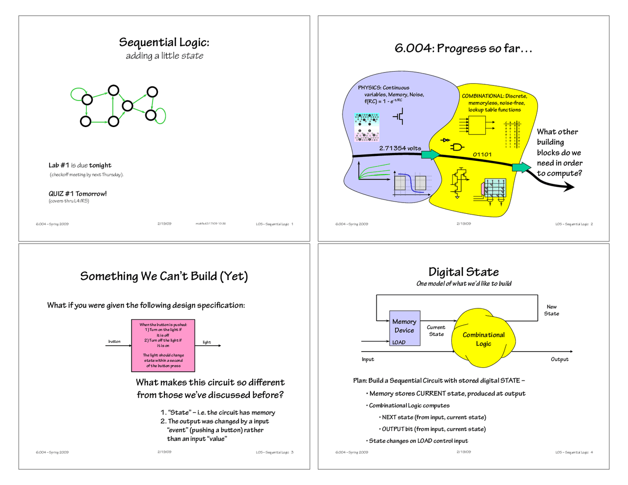 Sequential Logic Computation Structures Lecture Slides