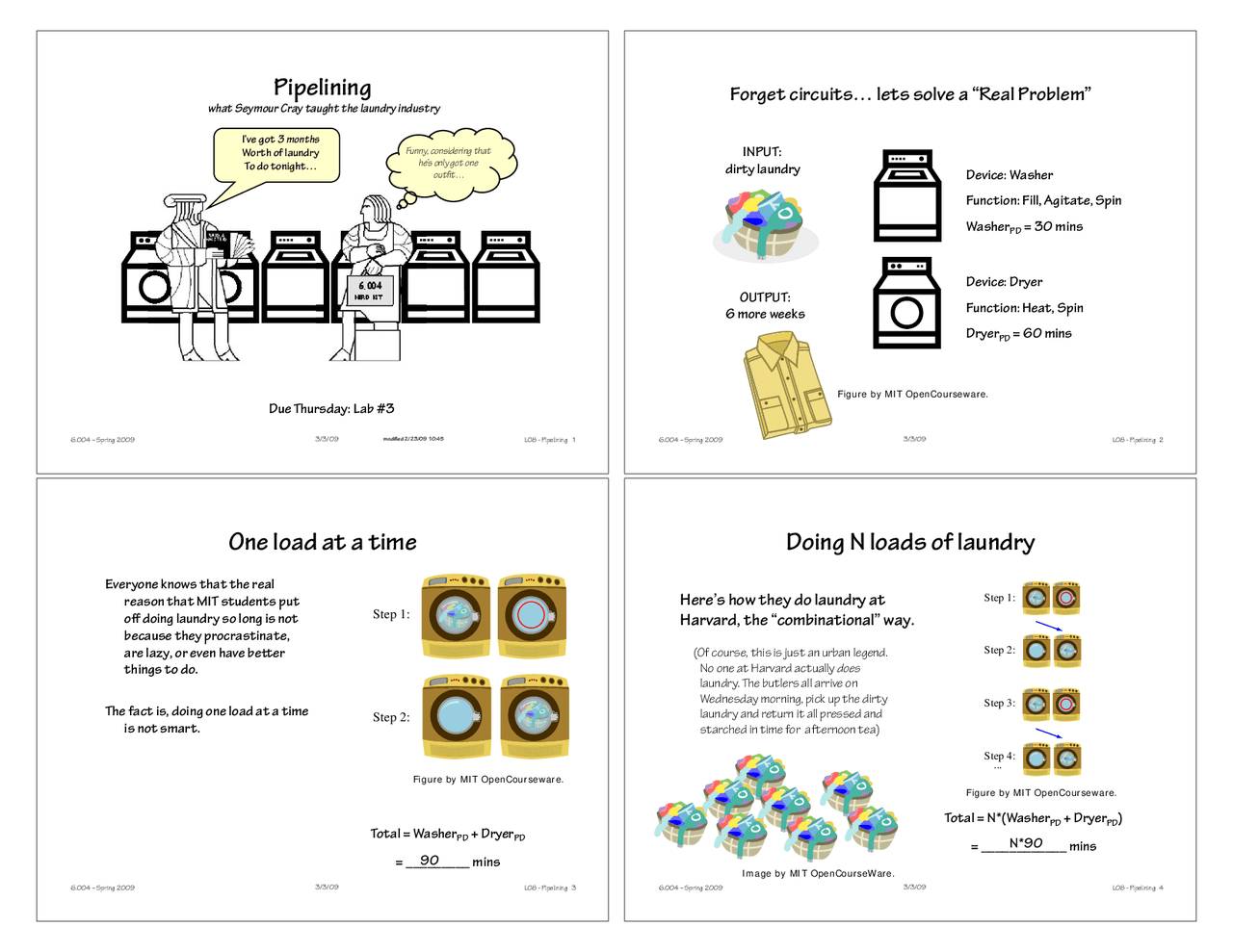Pipelining Computation Structures Lecture Slides Docsity