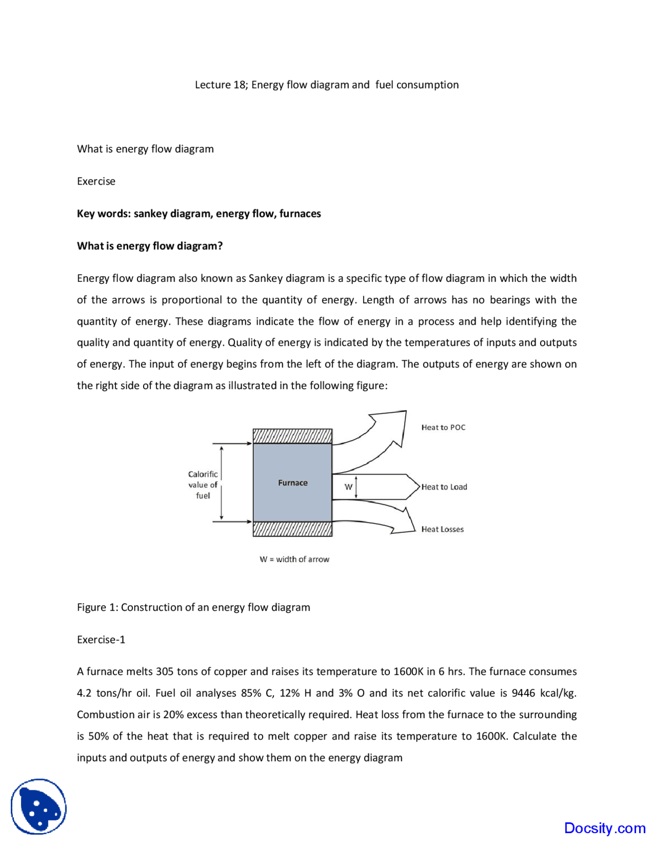 Energy Flow Diagram - Fuel, Furnace and Refractory - Lecture Notes ...