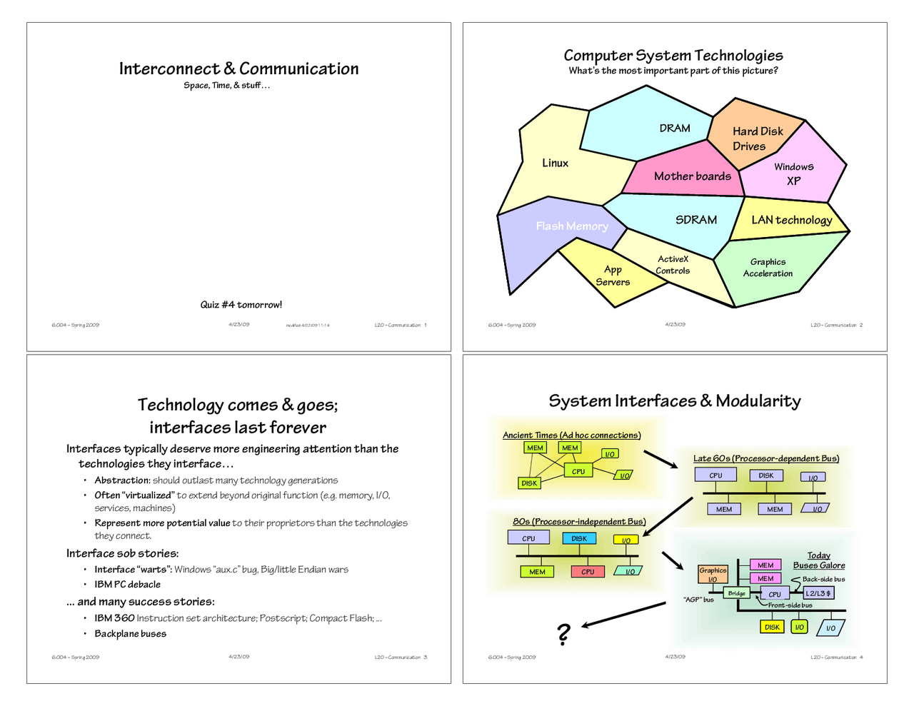 Interconnect And Communication Computation Structures Lecture