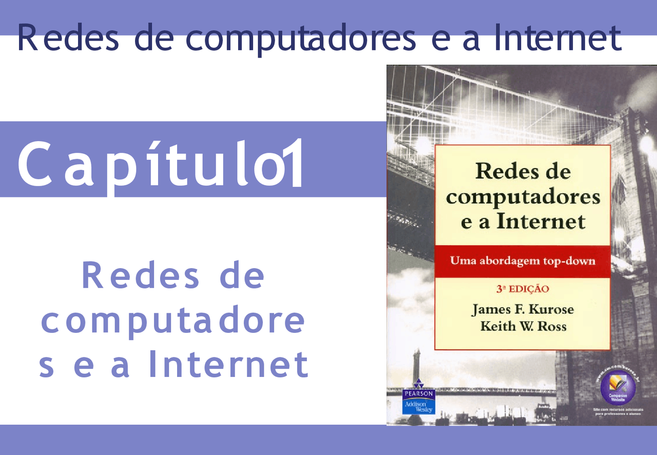 Rede De Computadores E A Internet Apostilas Ciência Da Computação