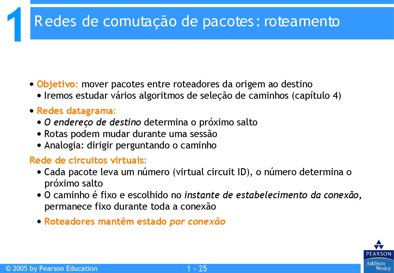Rede De Computadores E A Internet Apostilas Ciência Da Computação