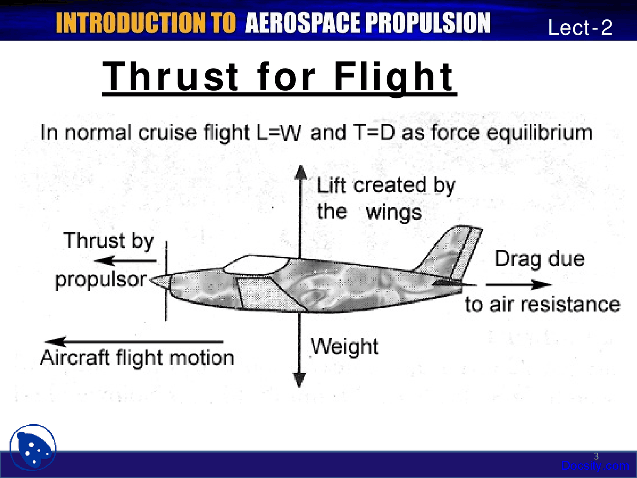Thrust for Flight - Introduction to Aerospace Propulsion - Lecture Slides | Slides Aerospace ...