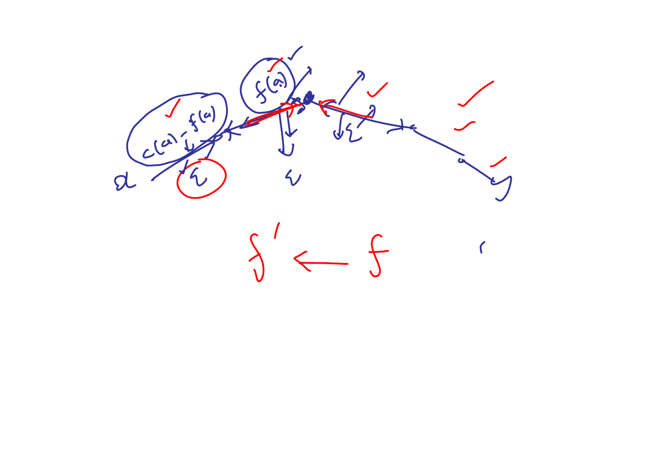 Circulation - Graph Theory - Lecture Handout | Exercises Applied Mathematics | Docsity