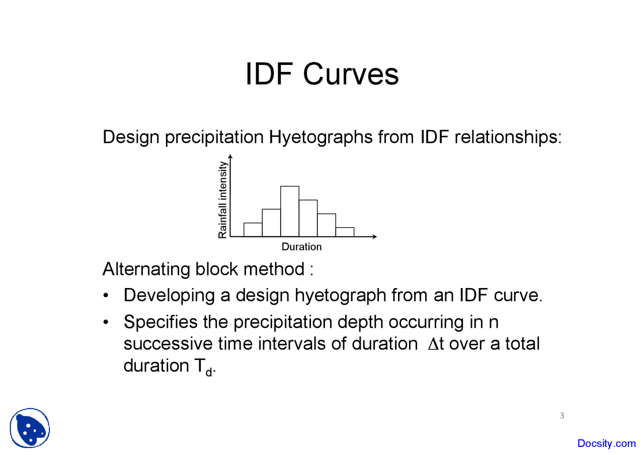 Design Precipitation Hyetographs Stochastic Hydrology Lecture Notes