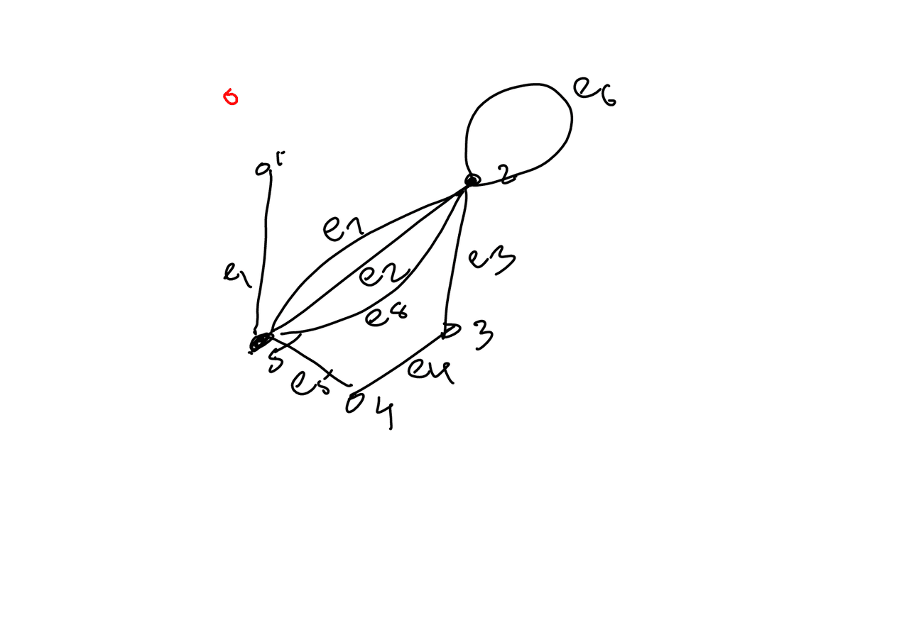 Graph - Graph Theory - Lecture Handout - Docsity Graph - Graph Theory - Lecture Handout - Docsity
