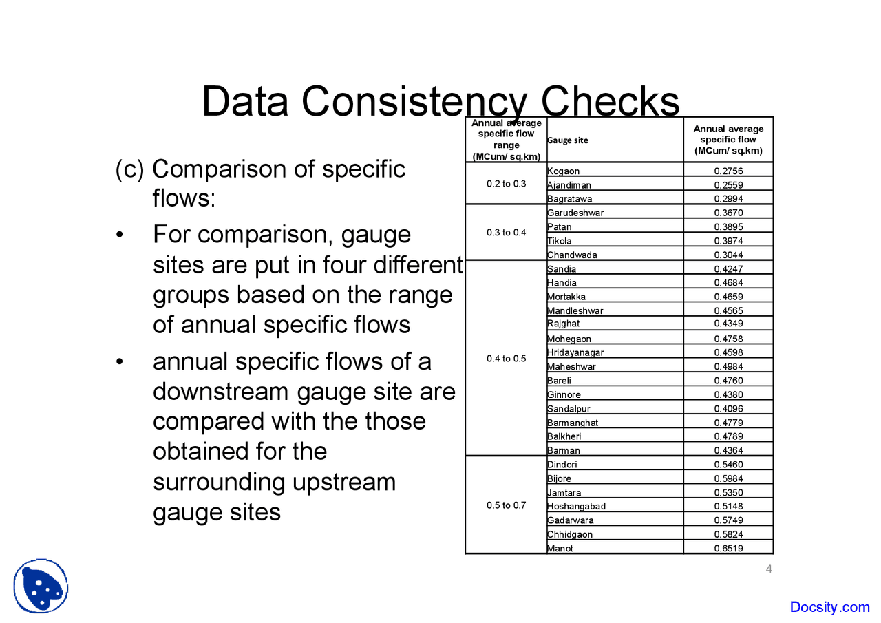 Downstream Gauge Site Stochastic Hydrology Lecture Notes Docsity