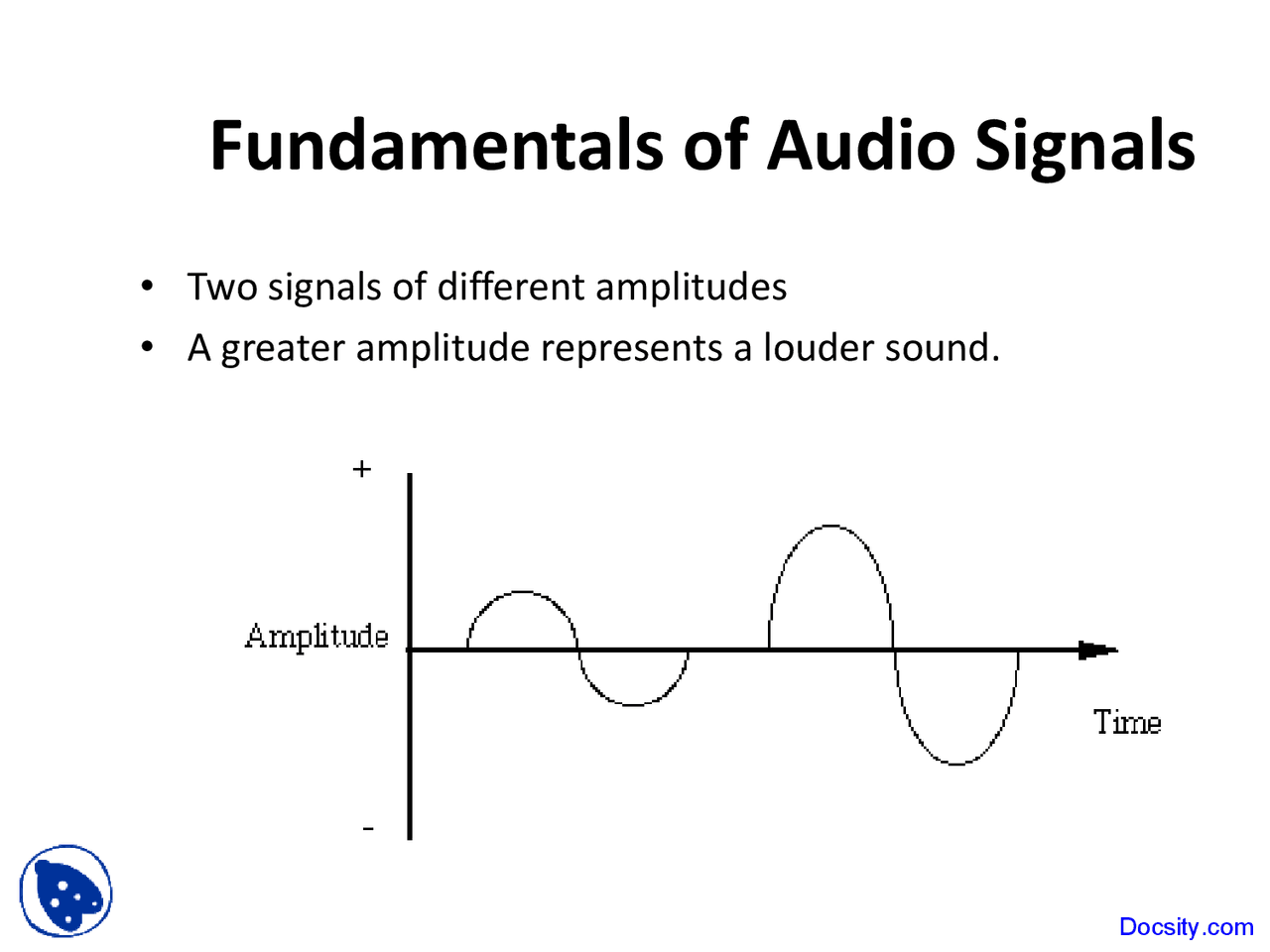 Fundamentals Of Audio Signals Multimedia Computing Lecture Slides