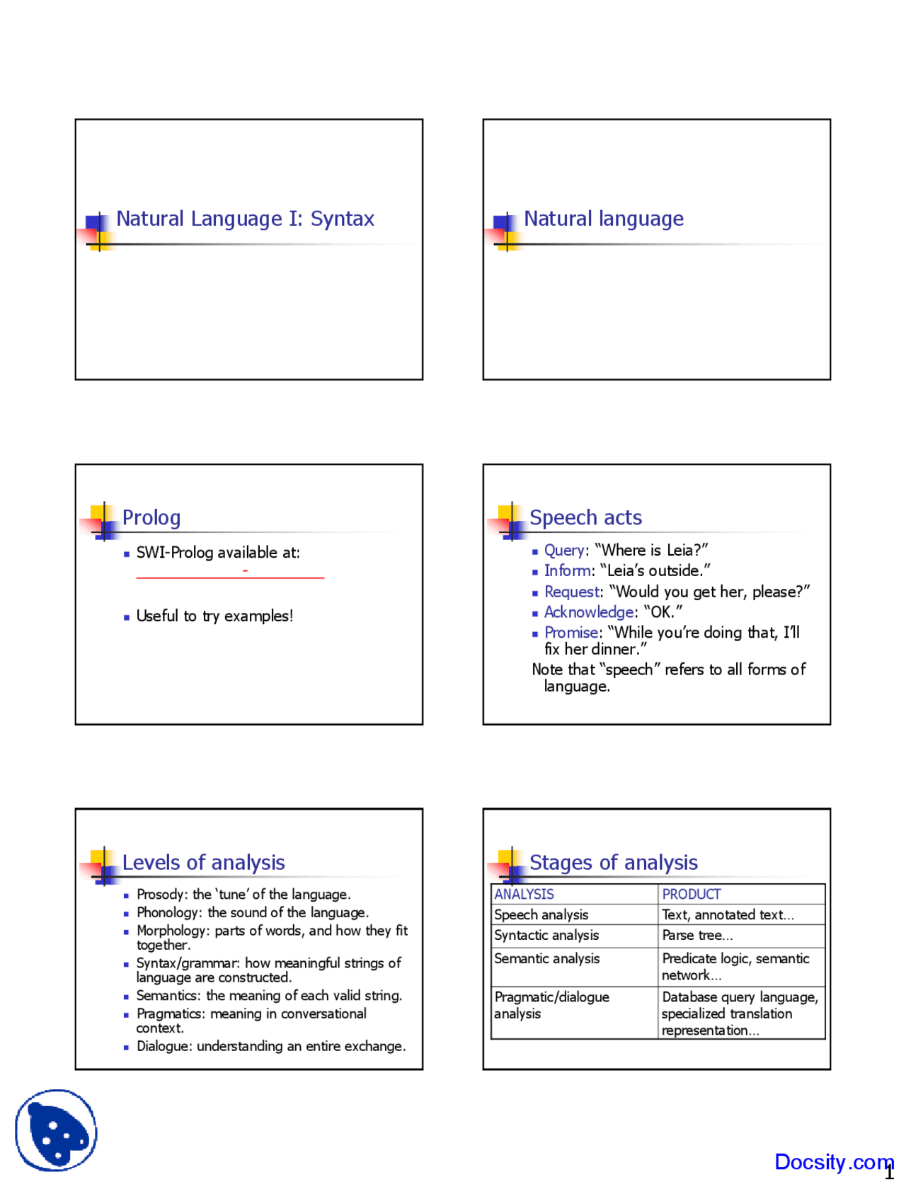 Natural Language - Artificial Inteligence - Lecture Slides | Slides Artificial Intelligence ...