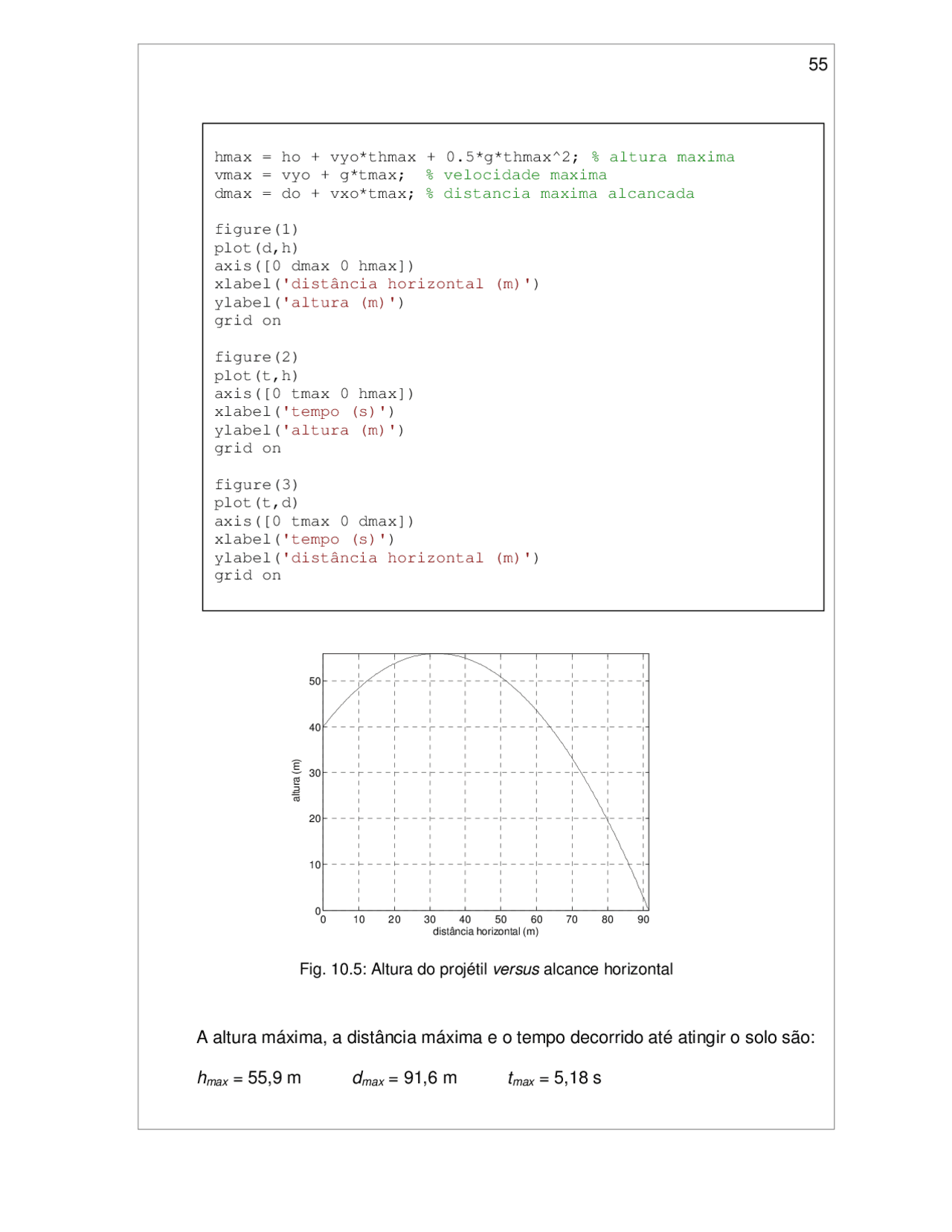 MATLAB - Apostilas - Física Parte3 - Docsity