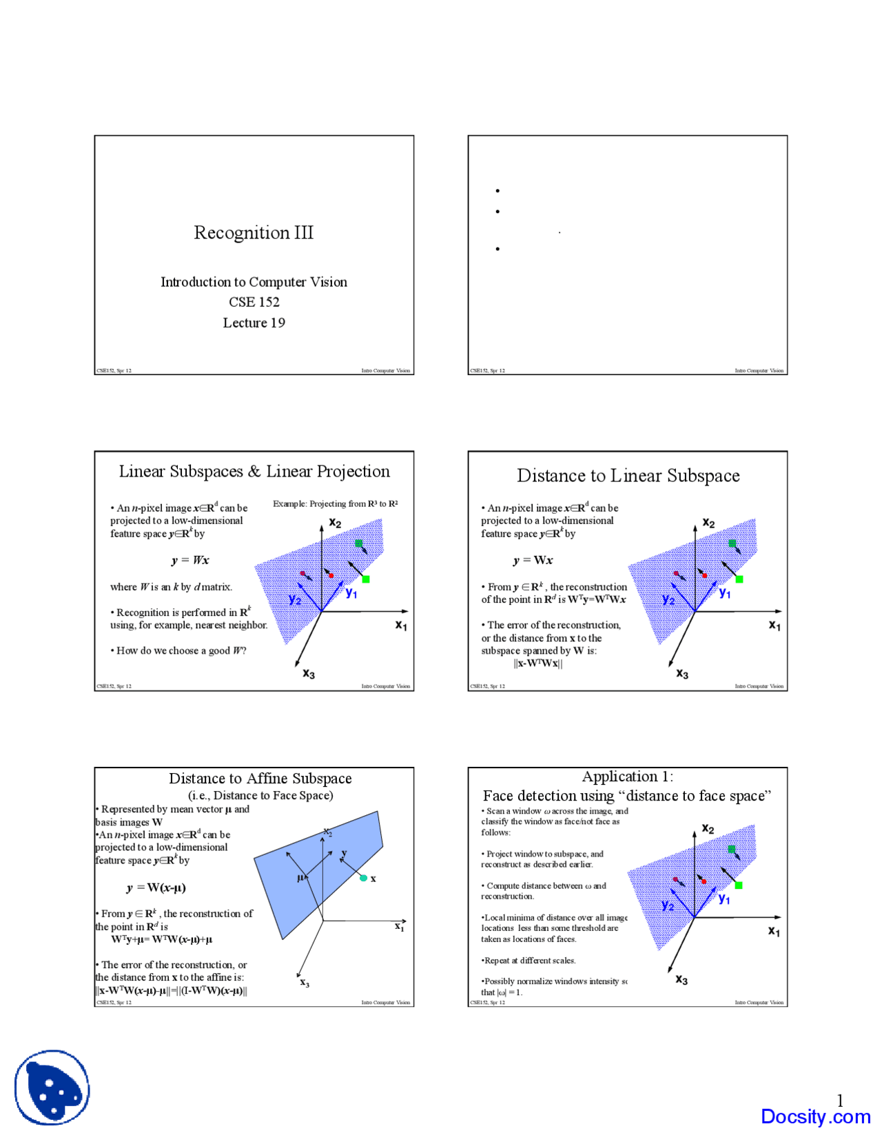 Linear Subspaces Introduction To Computer Vision Lecture Slides