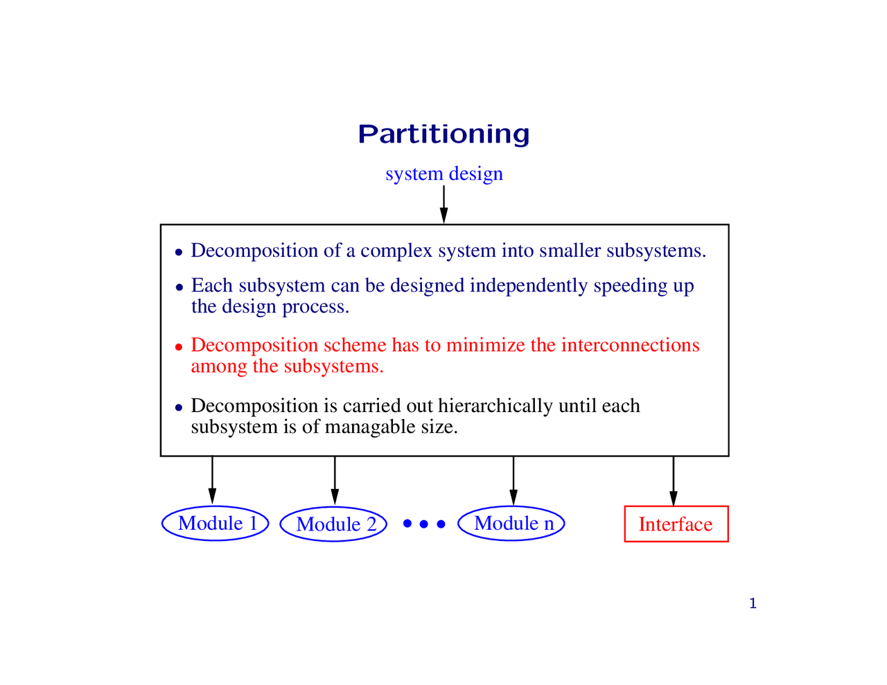 Partitioning Introduction To Vlsi Cad Lecture Slides Docsity