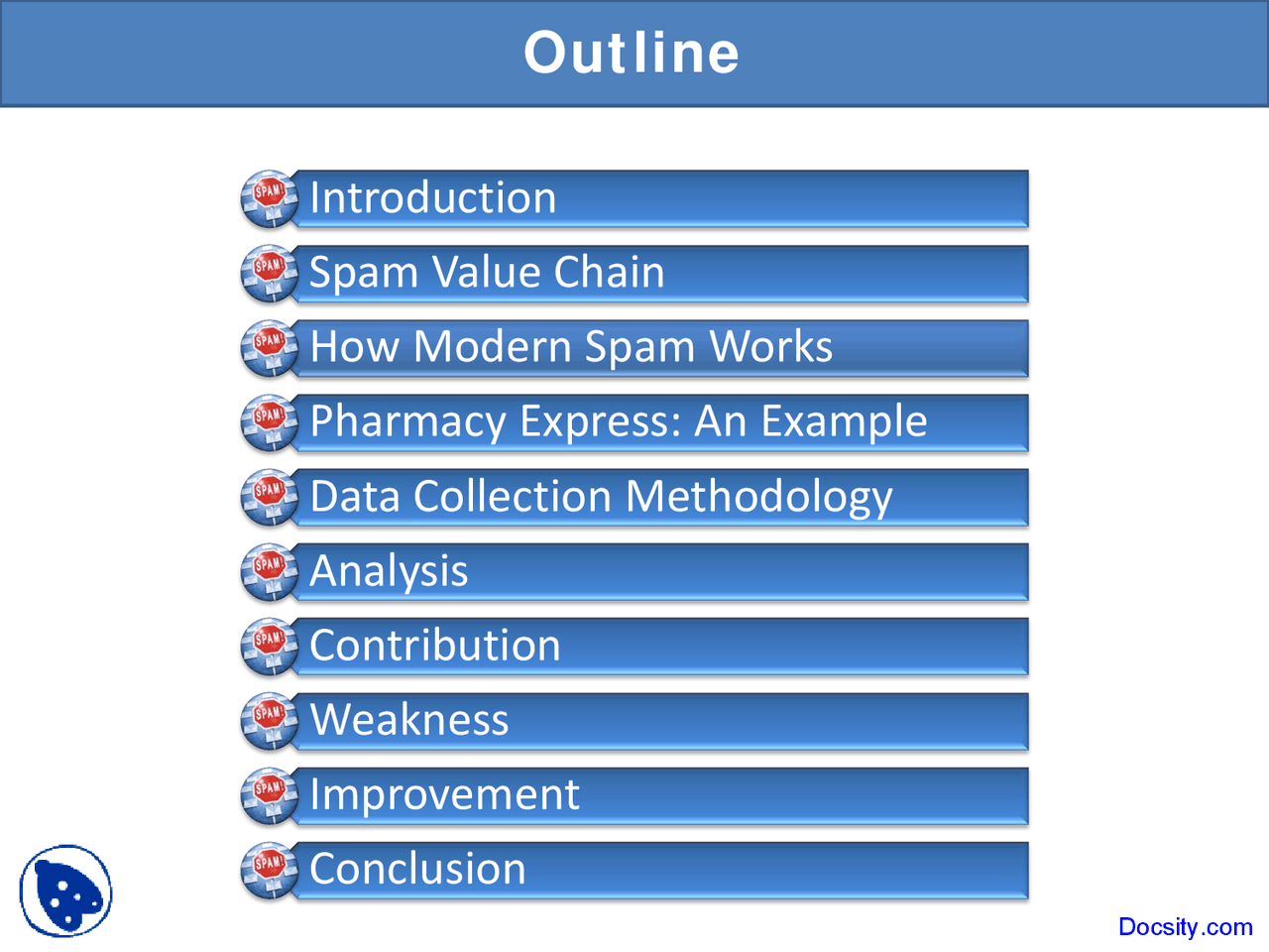 Spam Value Chain - Malware and Software Vulnerability Analysis - Lecture Slides - Docsity