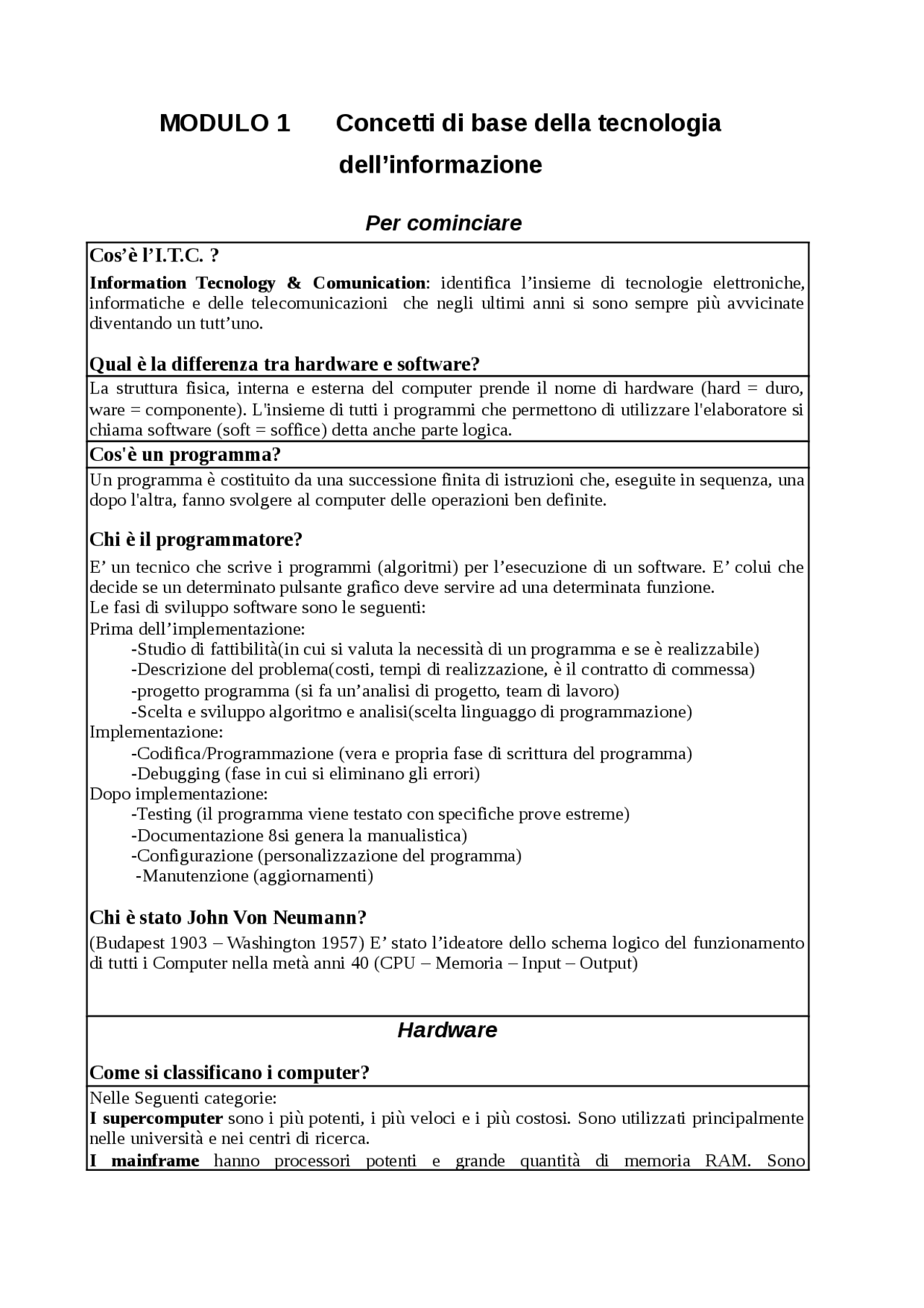 Appunti Ecdl Modulo1 Teoria Docsity