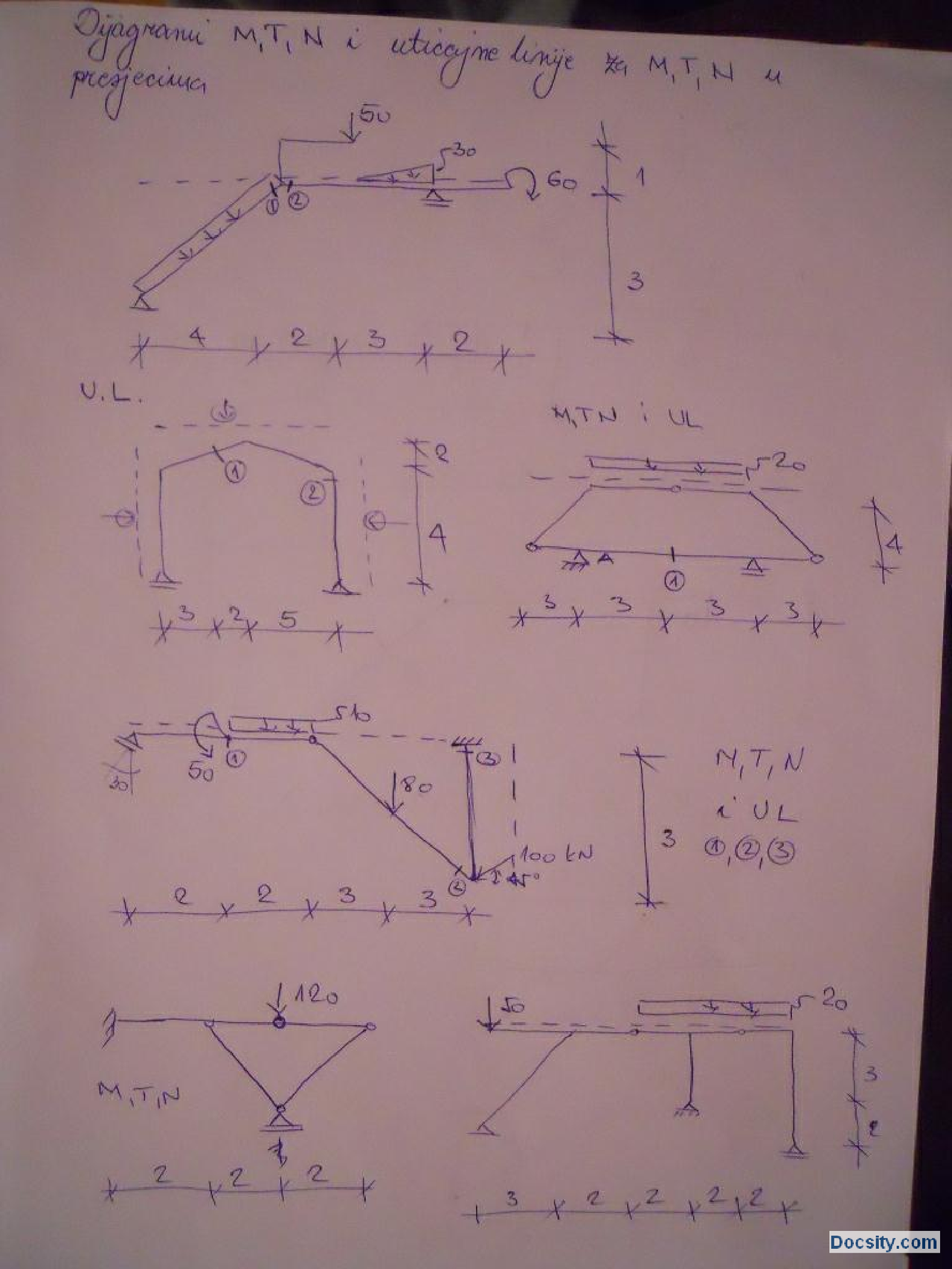 Vežbe 3 - Skripta- Statika konstrukcija-Građevinski | Rezime' predlog Statika | Docsity