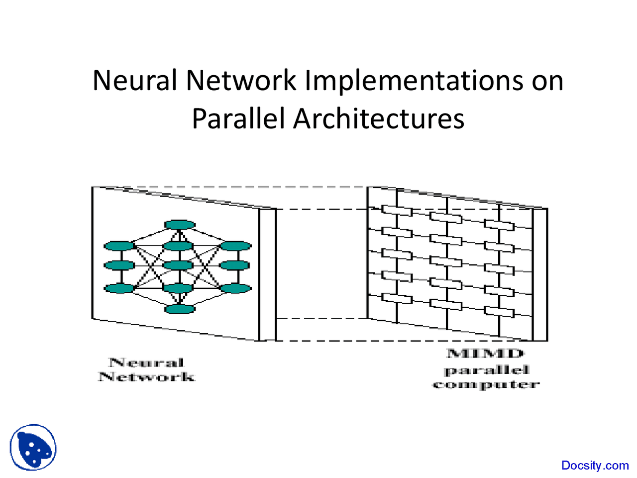 Neural Network Implementations Computer Systems Architecture