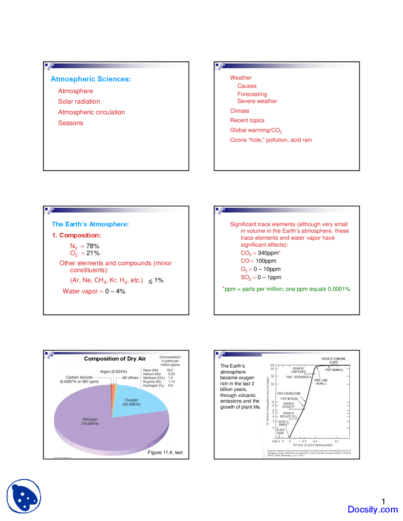 Atmospheric Sciences Planet Earth Lecture Slides Docsity