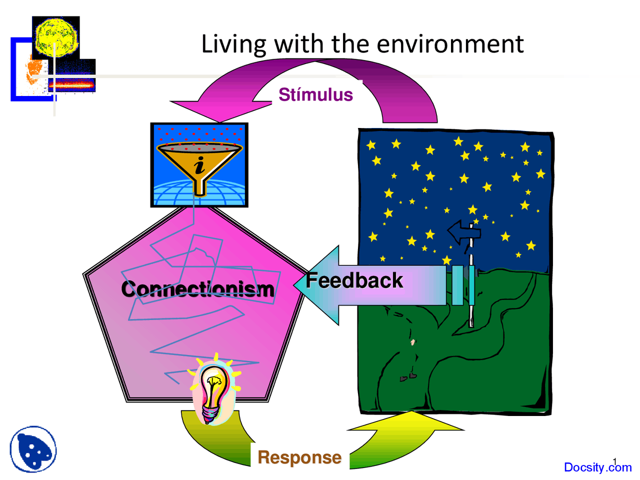 Living - Artificial Intelligence - Lecture Slides - Docsity