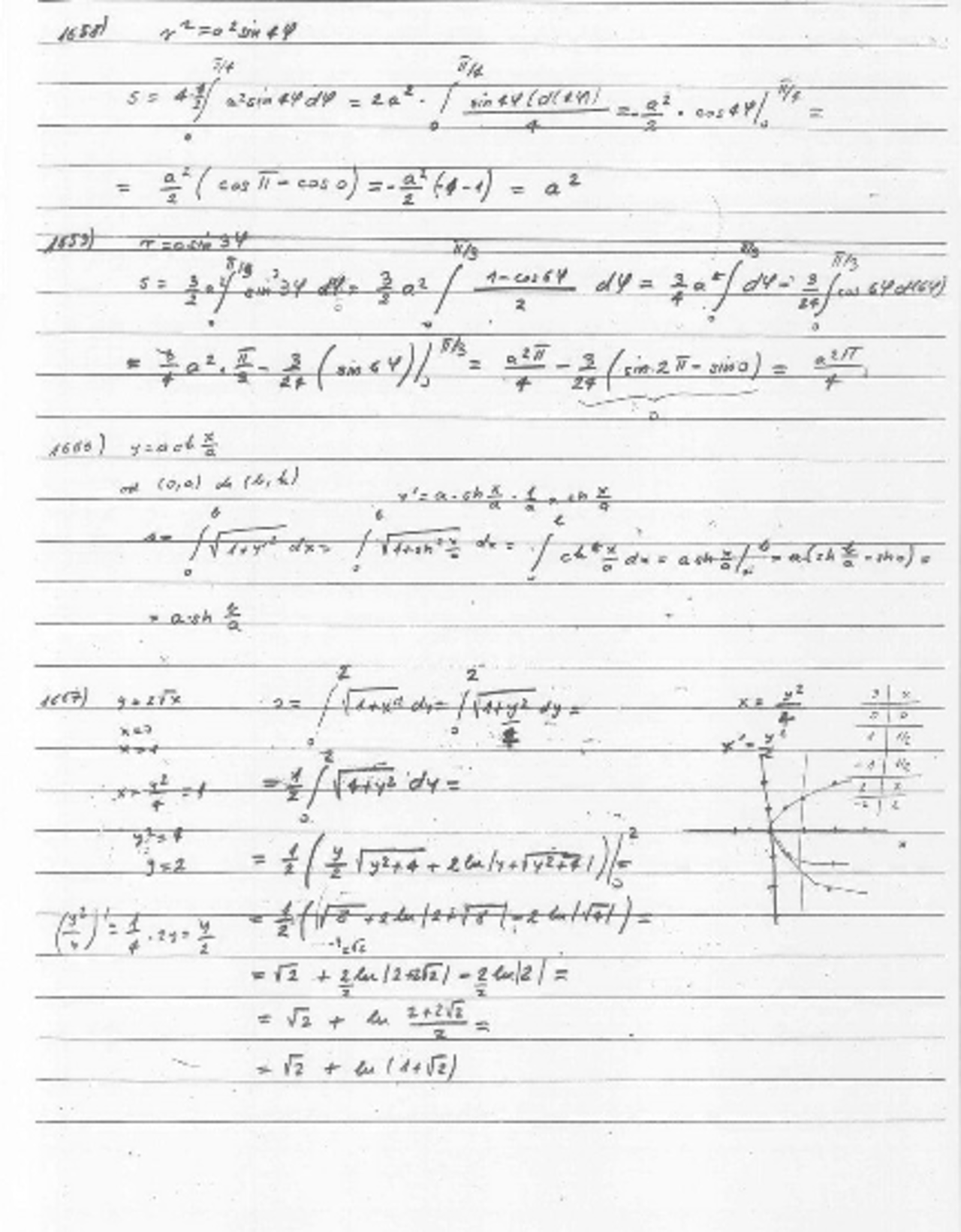 Demidovic reseni zadaci-Skripta-Gradjevina-Matematika Demi-1658-1667 | Rezime' predlog ...